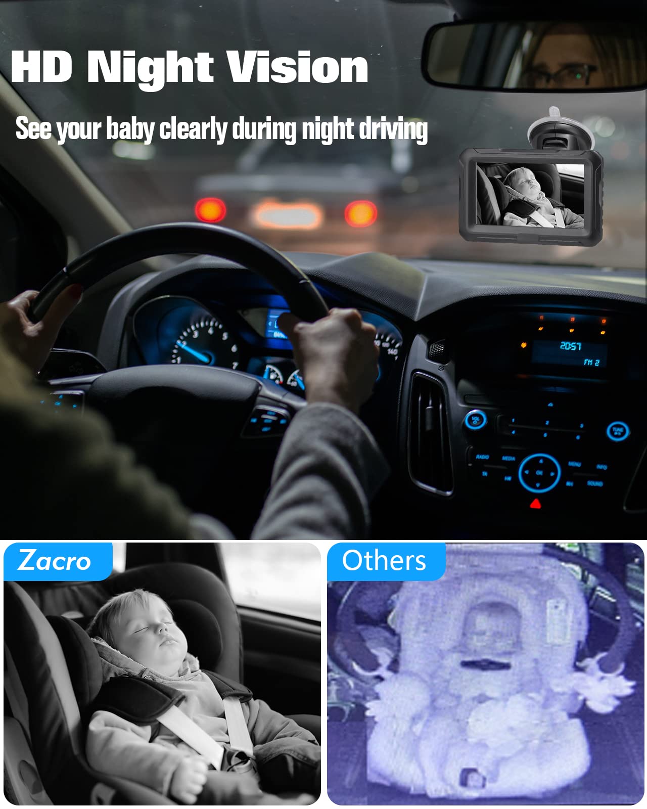 Zacro 1080P Baby Car Camera, 4.3" Baby Camera for Car, with HD Night Vision, 150° Wide View Angle Baby, 360° Rotatable, for Baby Rear Facing Seat