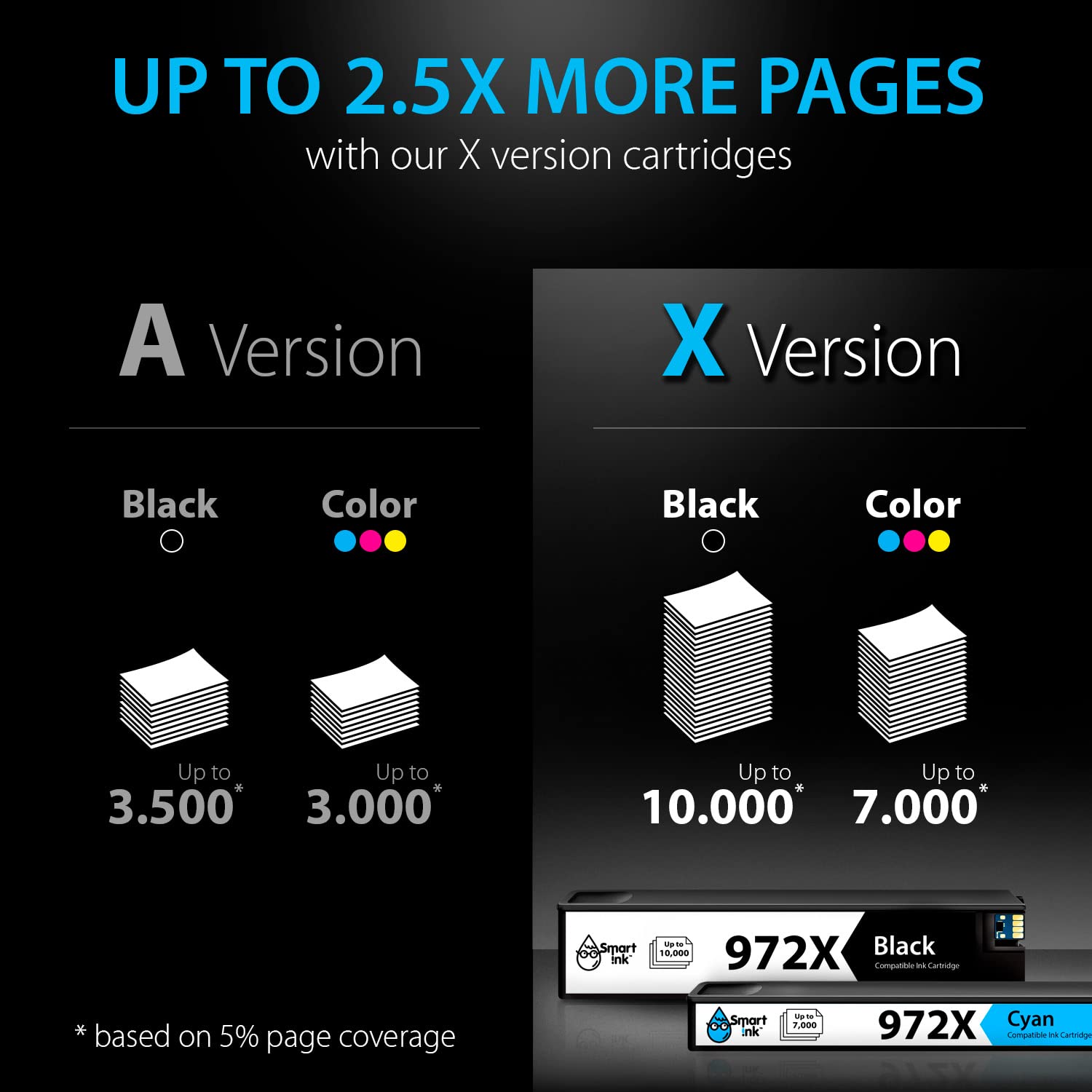 Smart Ink Compatible Ink Cartridge Replacement for HP 972X 972 X (4 Pack Combo) to use with PageWide Pro 477dw 577dw 452dw 477dn 452dn 577z 552dw P55250dw Printers (Black & Cyan Magenta Yellow)