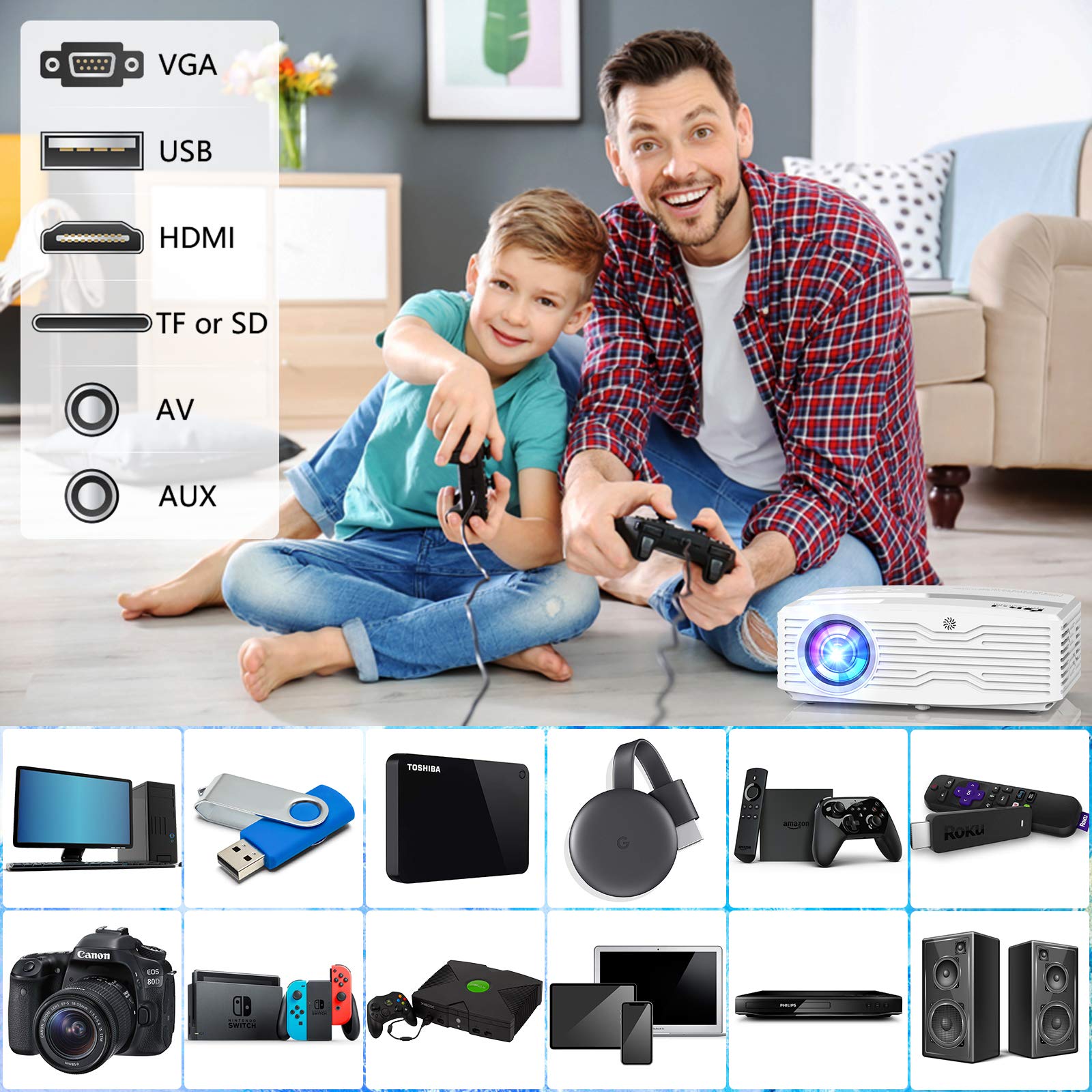 DR.J Professional Native 1080P 5G WiFi Projector, 9500 Lumens 300β Display Outdoor Projector, 350 ANSI, 4K Supported, Home Projector for iOS/Android/TV Stick