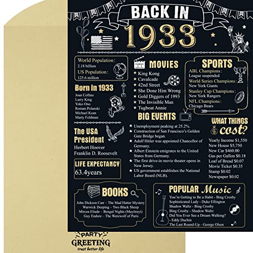 90th Birthday Decorations for Men Women 90th Birthday Gift for Him Back in 1933 Poster Decor Black and Gold 11 x 14 inch 90 Years Ago Decor(Back in 1933)