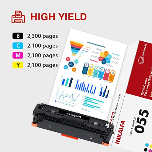 055 055H Toner Cartridge 4 Pack Compatible Replacement for Canon Cartridge 055 055H Color ImageCLASS MF743Cdw MF741Cdw MF745CdwMF746Cdw LBP664Cdw Printer |Black Cyan Magenta Yellow|