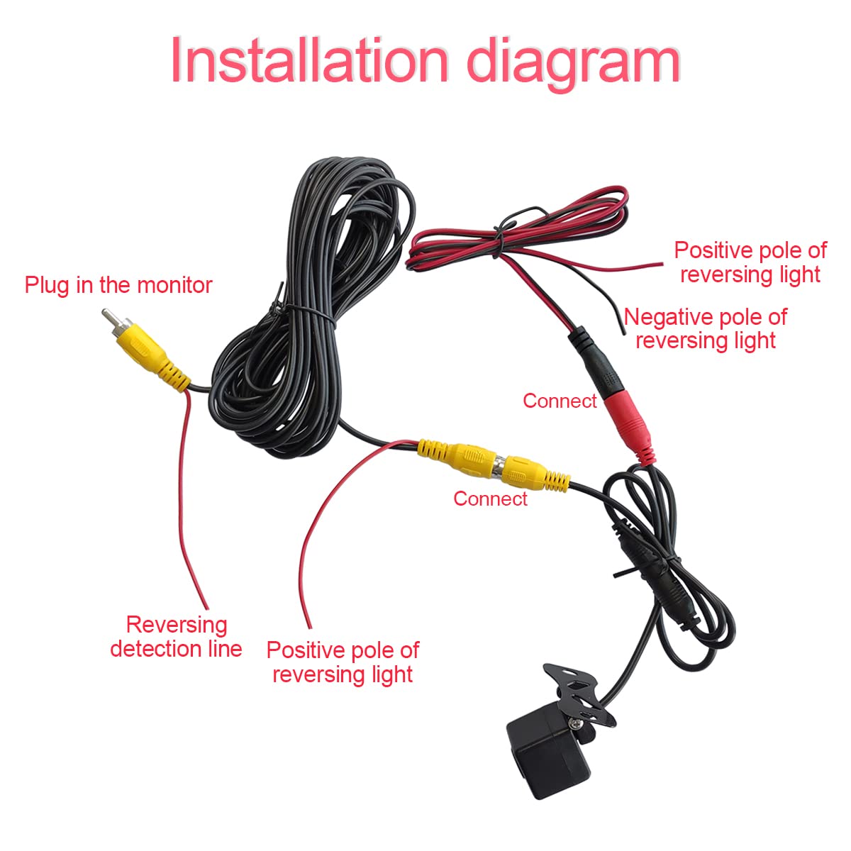 XINLIYA Backup Camera for Car, Car Rear View Reverse Camera 12 LED Night Vision, Waterproof Dustproof 170°Wide Angle Universal for Cars, SUVs, Vehicles, Trucks