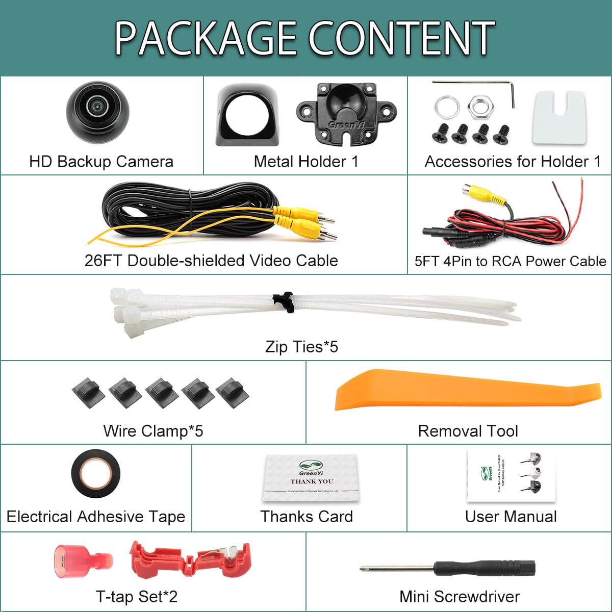 HD Backup/Front/Side View Camera, GreenYi AHD 720P Reverse Rear Cam for Car, SUV, RV, Trailer, Camper, Van, Pickup, Metal Shell, Adjustable Fisheye Lens, 170 Degrees Viewing Angle(Black)
