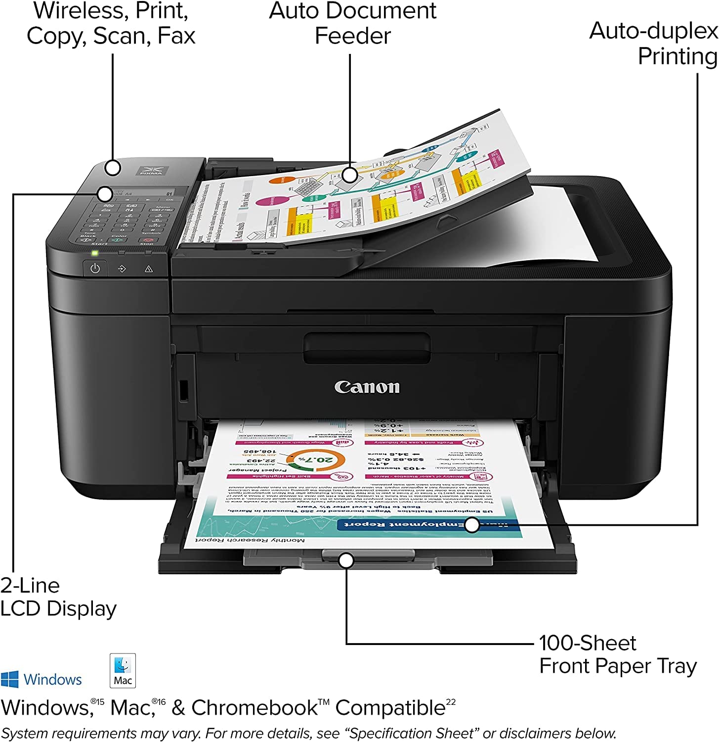 Canon imageCLASS MF3010 All-in-One Wired Monochrome Laser Printer with USB Connectivity, Black - LCD Display, Print Scan Copy - 19 ppm, 600 x 600 dpi, 150-sheet Paper Cassette