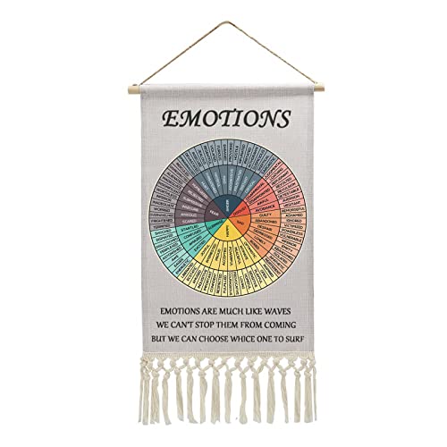 Yokepoh Emotions Feelings Wheel Chart Poster Mental Health Tapestry Counselor Therapy Office Decor Cotton Linen Wall Hanging Scroll Art Home Kids Behavior Social Emotional Learning, White