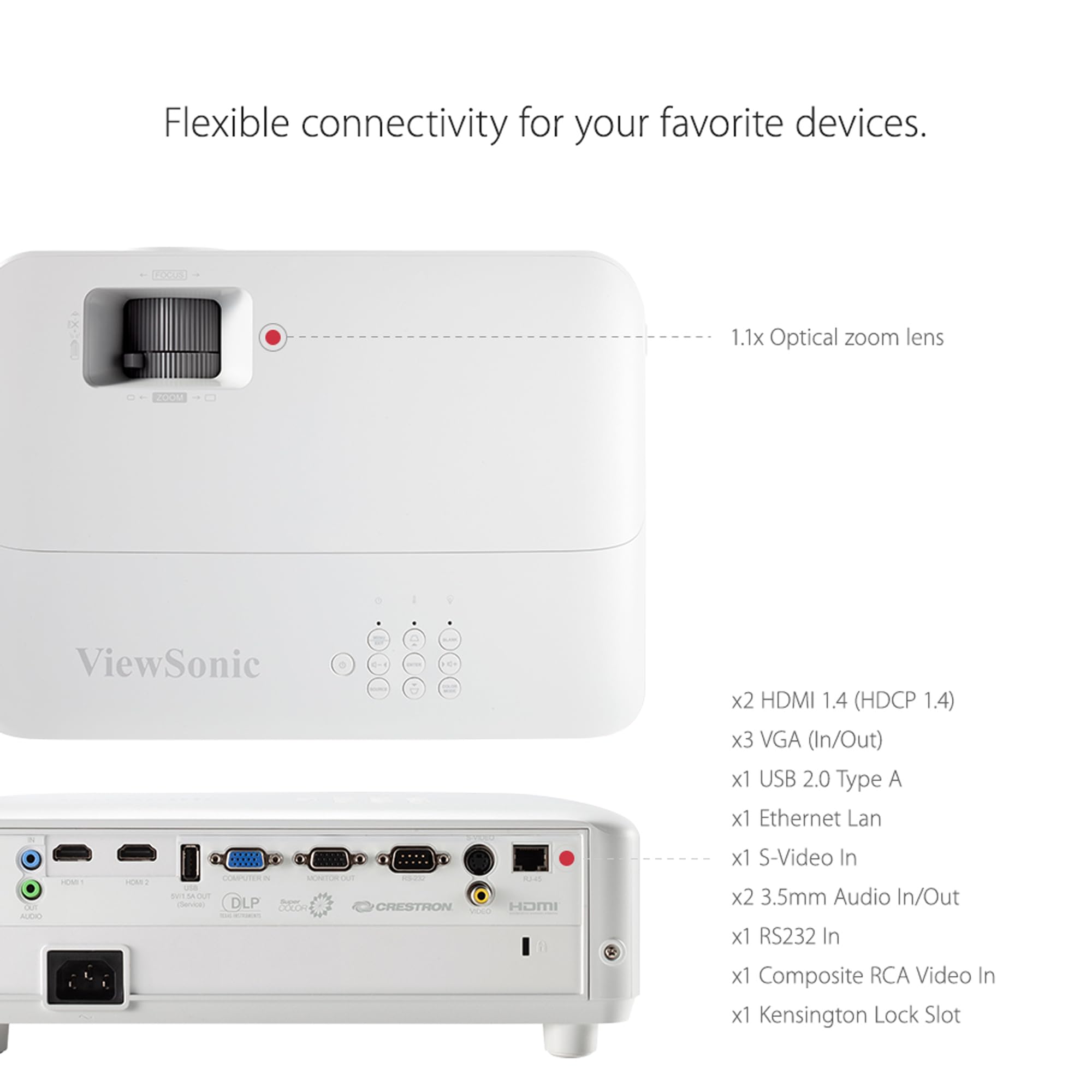 ViewSonic PG706HD 4000 Lumens Full HD 1080p Projector with RJ45 Lan Control Vertical Keystoning HDMI USB for Home and Office