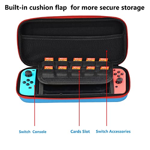 Carrying Case Compatible with Nintendo Switch - Sturdy Hard Shell Switch Carrying Bag for Switch OLED Console & Accessories with Strap and 10 Game Cards Slot(Red)