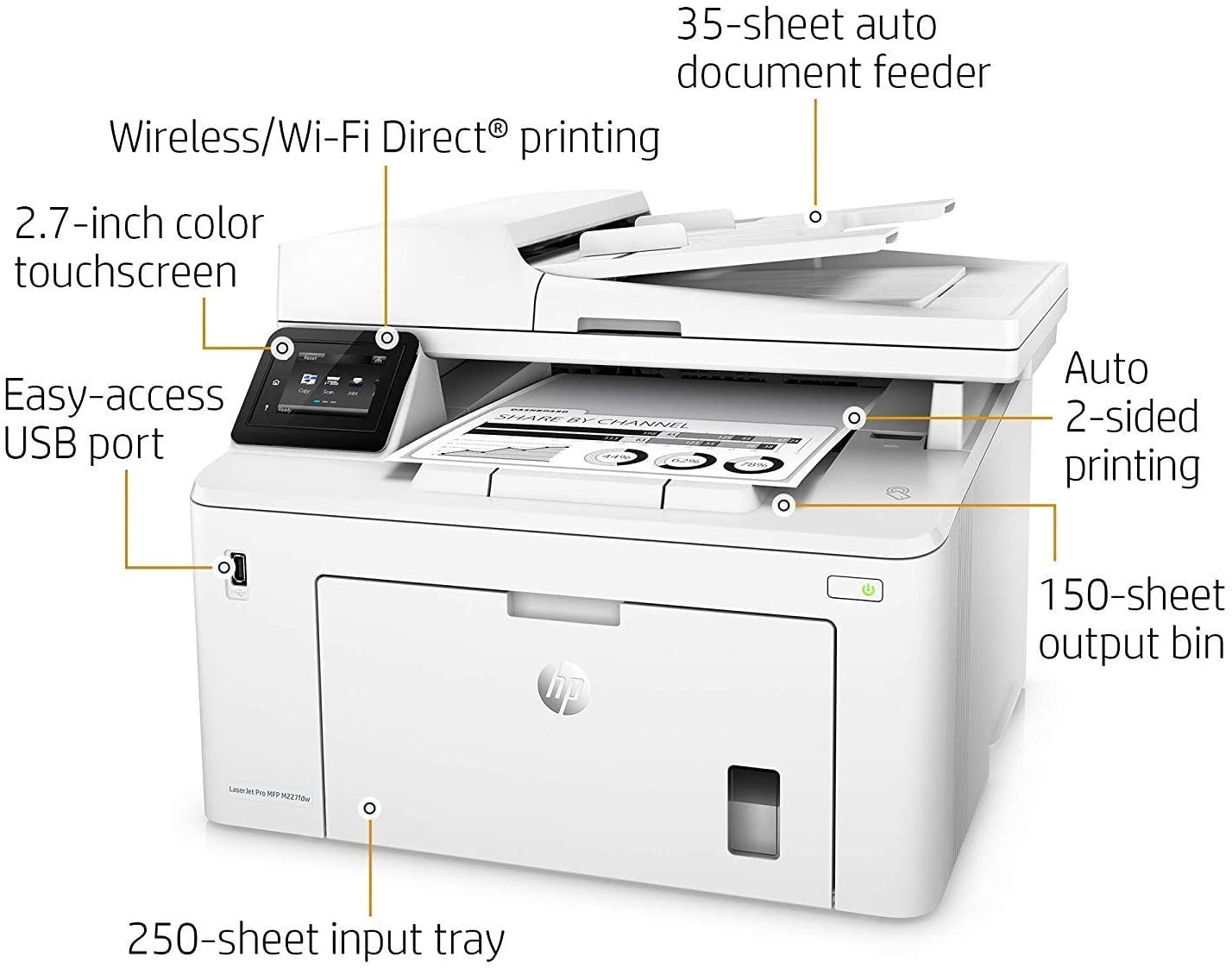 HP Laserjet Pro MFP M227fdwB All-in-One Wireless Laser Printer, Print Scan Copy Fax, Auto 2-Sided Printing, 1200 x 1200 dpi, 30 ppm, Compatible with Alexa, Bundle with JAWFOAL Printer Cable