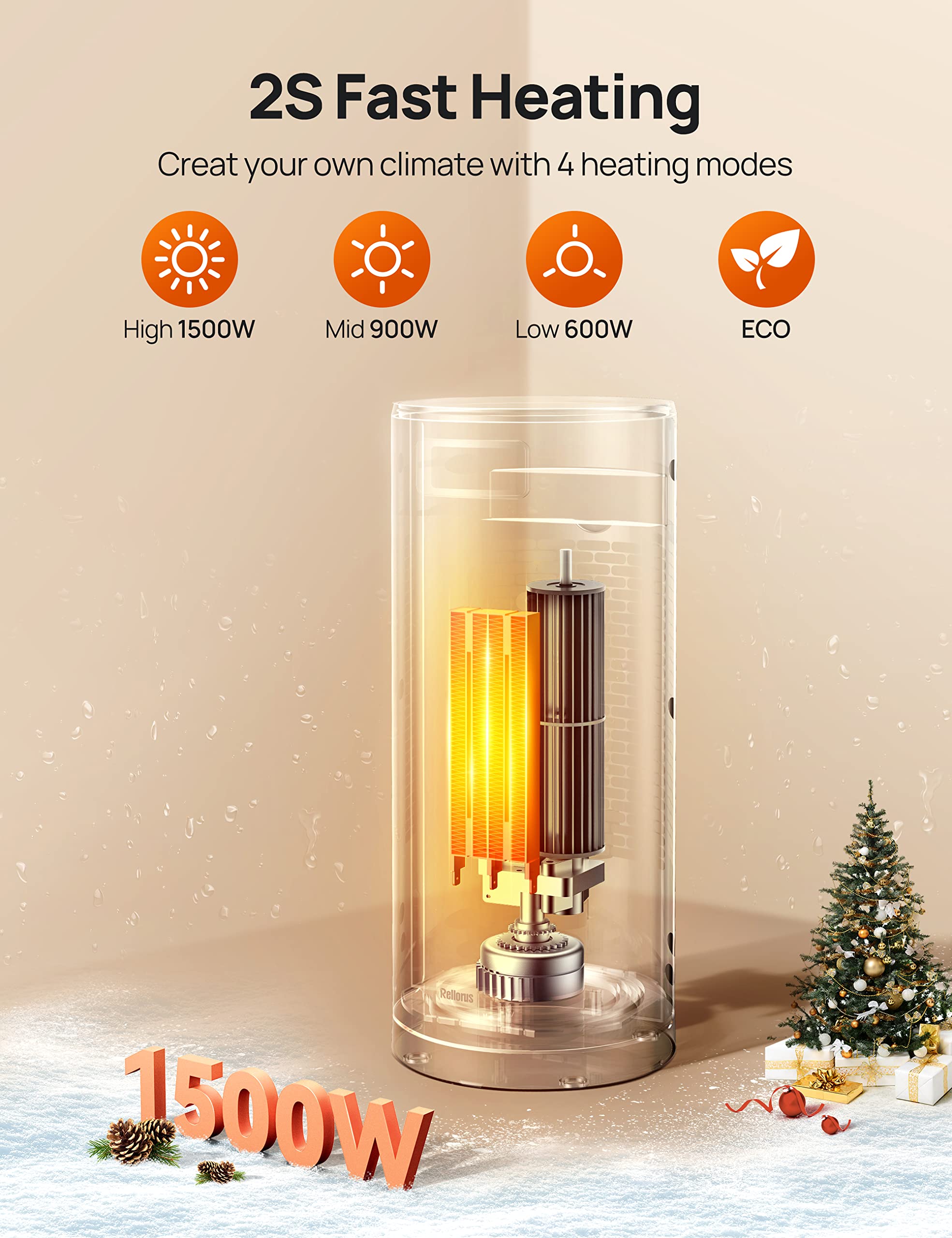 Rellorus Space Heaters for Indoor Use, 1500W Fast Heating Portable Electric PTC Ceramic Heaters, with ETL Certified, Remote, Thermostat, 80° Oscillating, Night Light, for Bedroom Large Room Office