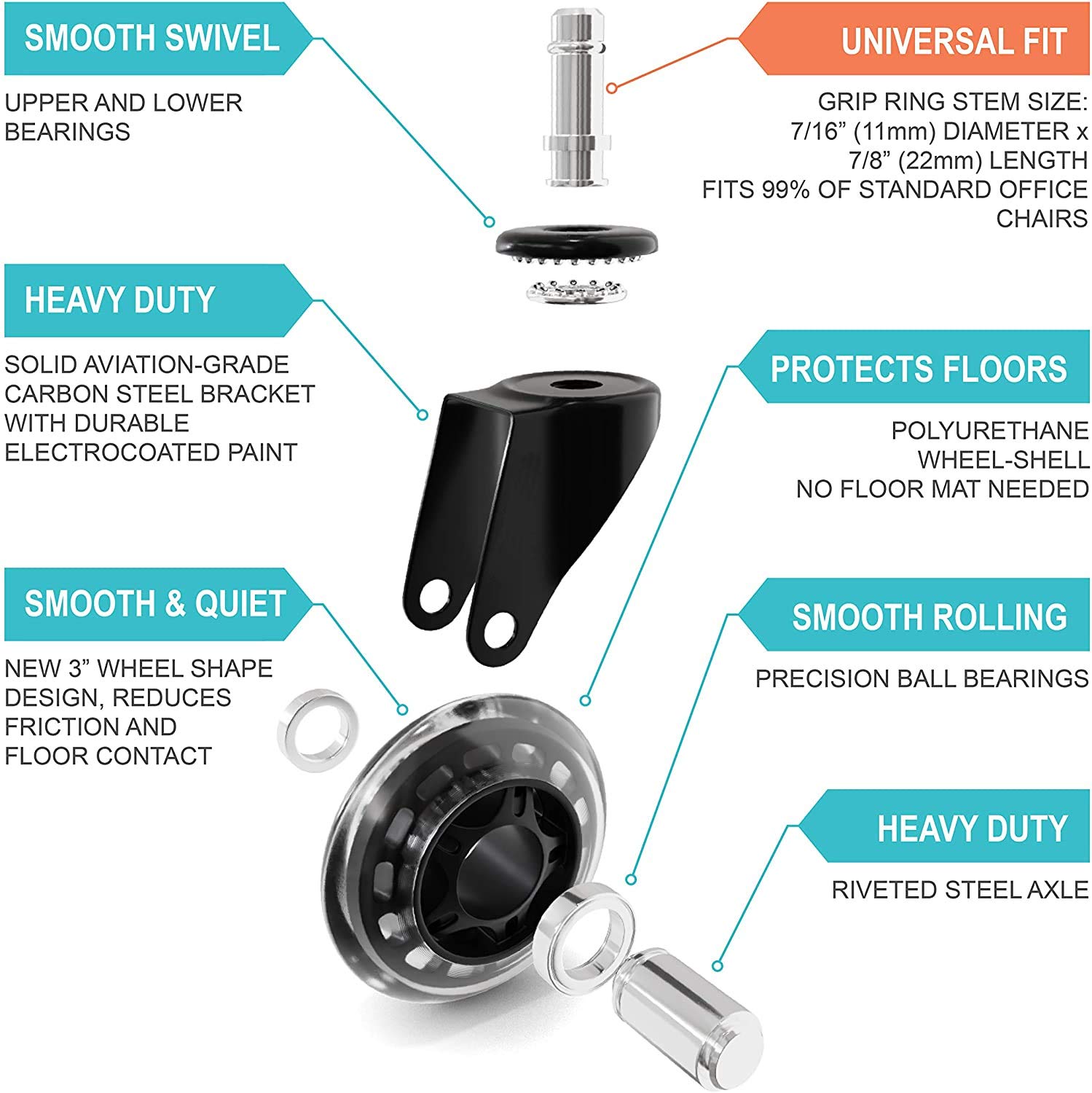 Office Chair Caster Wheels, Rubber Chair Casters Replacement, 3 Inch Heavy-Duty Computer Gaming Desk Caster Wheels Smooth & Safe Rolling for All Floors Including Hardwood and Carpet, Set of 5