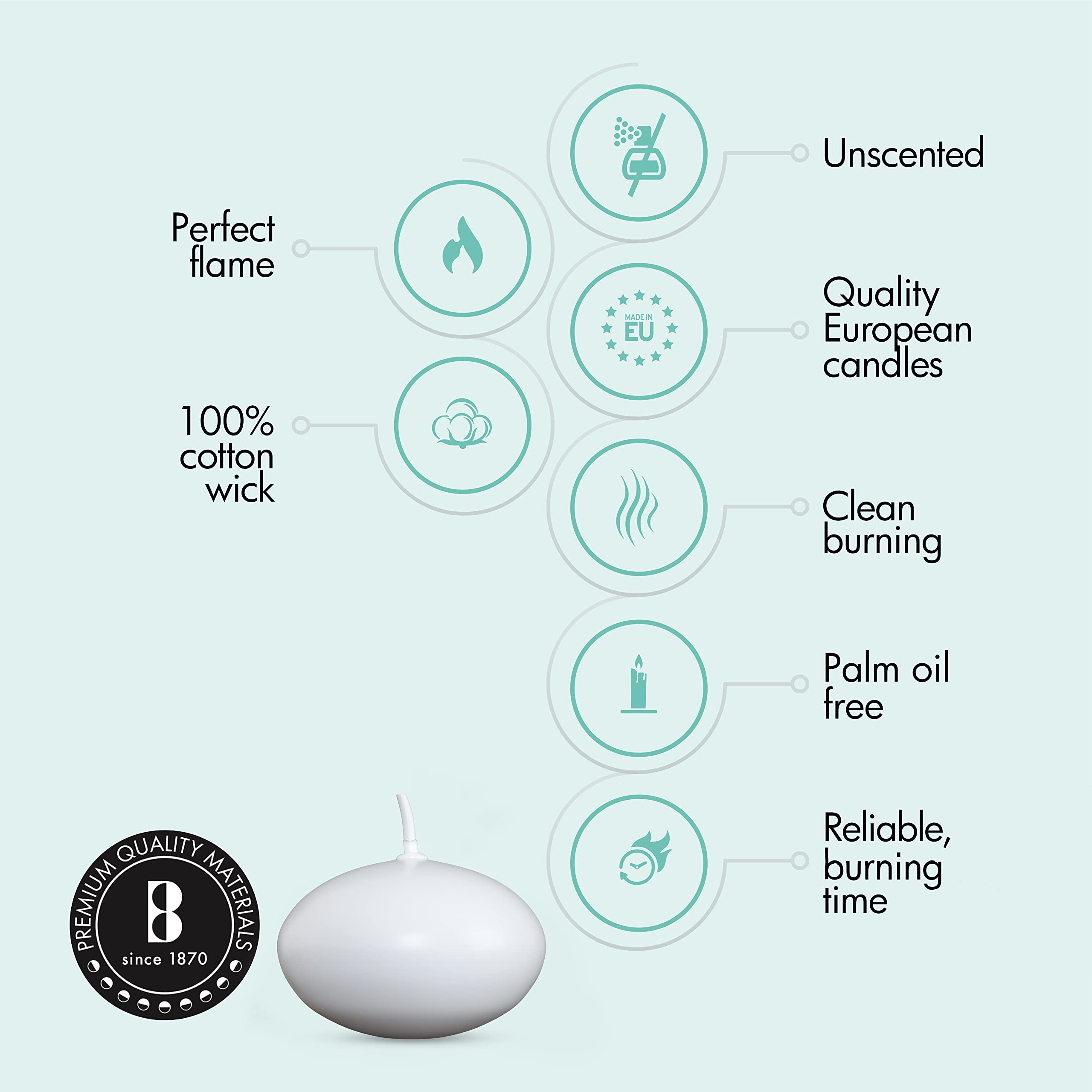 Bolsius White Floating Candles 1.75 Inch – 20 Pack Candle Set – 5+ Hours Burn Time – Premium European Quality – Smokeless & Dripless Smooth Flame – 100% Cotton Wick – Beach, Wedding, & Party Accessory