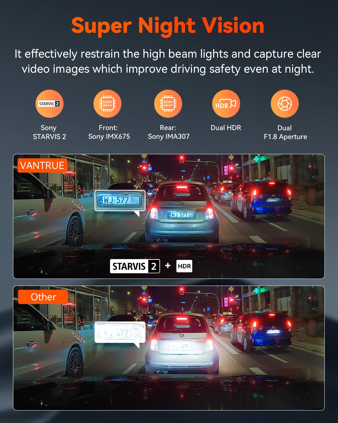 Vantrue S1 Pro 2.7K Dual Dash Cam Front and Rear, 5G WiFi 60FPS Hidden Dash Camera w/HDR Night Vision, STARVIS 2, Optional Remote Live View, GPS, Voice Control, 24/7 Parking Mode, Support 512GB Max