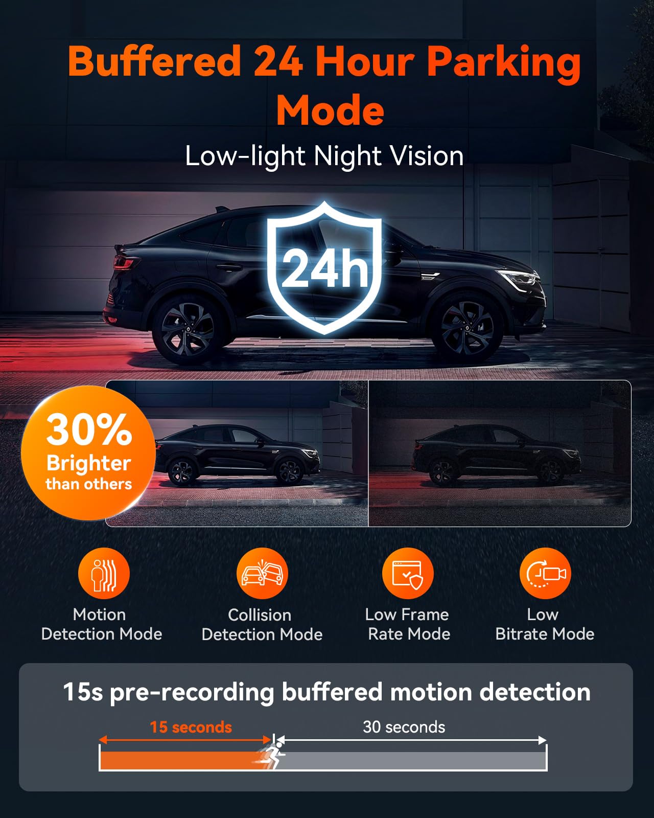 Vantrue S1 Pro 2.7K Dual Dash Cam Front and Rear, 5G WiFi 60FPS Hidden Dash Camera w/HDR Night Vision, STARVIS 2, Optional Remote Live View, GPS, Voice Control, 24/7 Parking Mode, Support 512GB Max