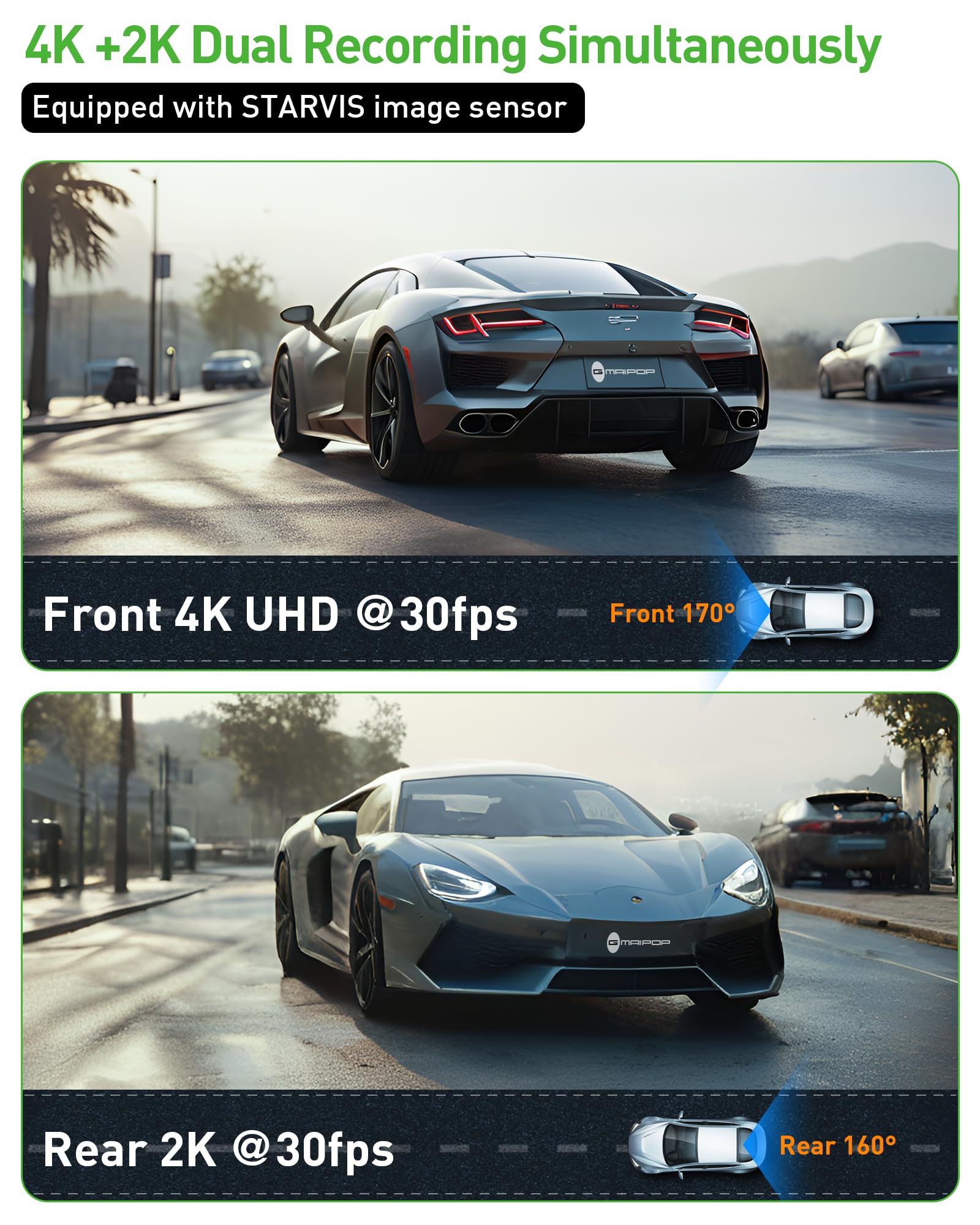 GMAIPOP Dash Cam Front and Rear 4K+2K, Dual WiFi Dash Camera for Cars with 64GB Card, 3" IPS dashbord dashcam 24/7 Parking Mode,Night Vision,G-Sensor, Loop Recording,170° Wide Angle