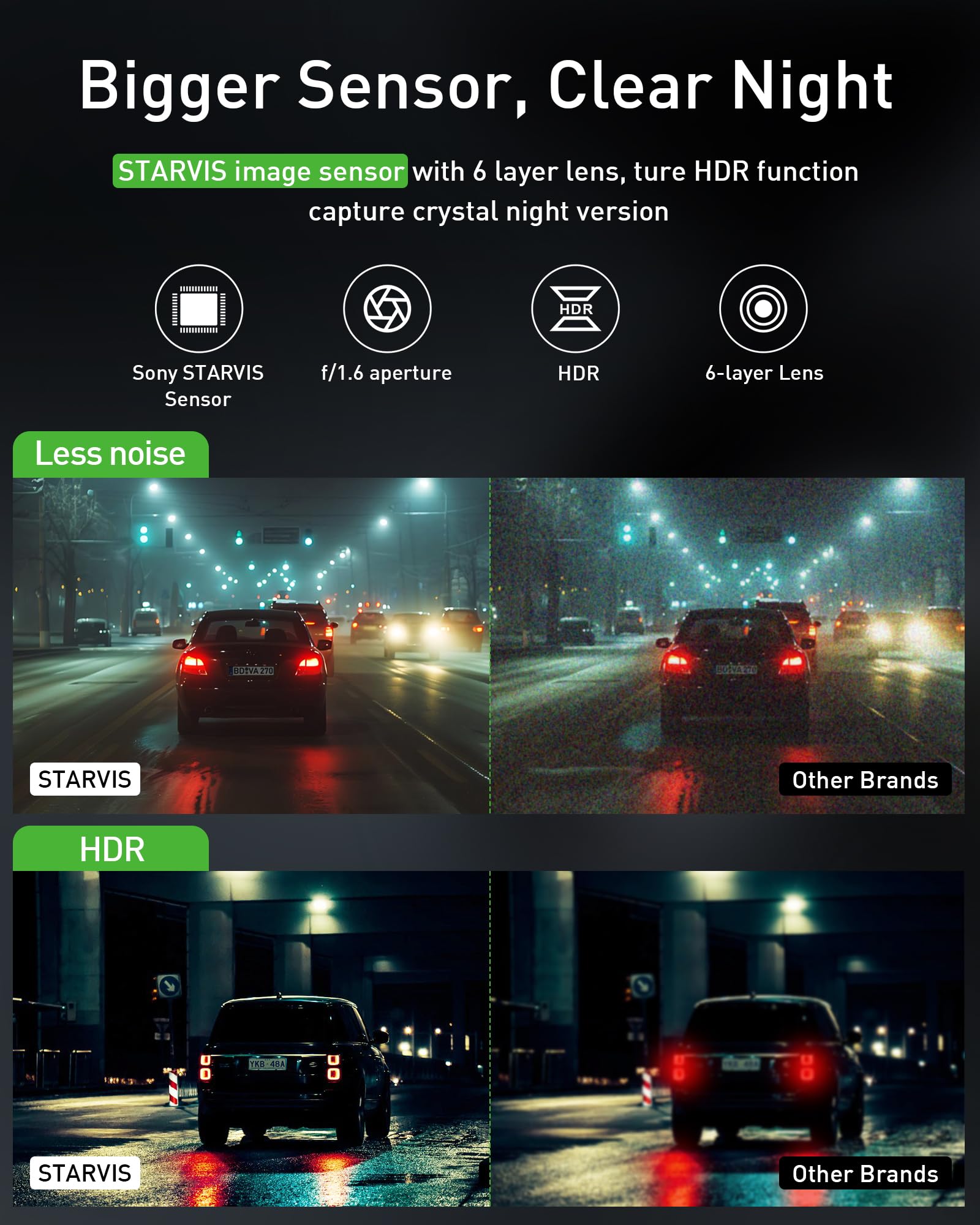 GMAIPOP Dash Cam Front and Rear 4K+2K, Dual WiFi Dash Camera for Cars with 64GB Card, 3" IPS dashbord dashcam 24/7 Parking Mode,Night Vision,G-Sensor, Loop Recording,170° Wide Angle