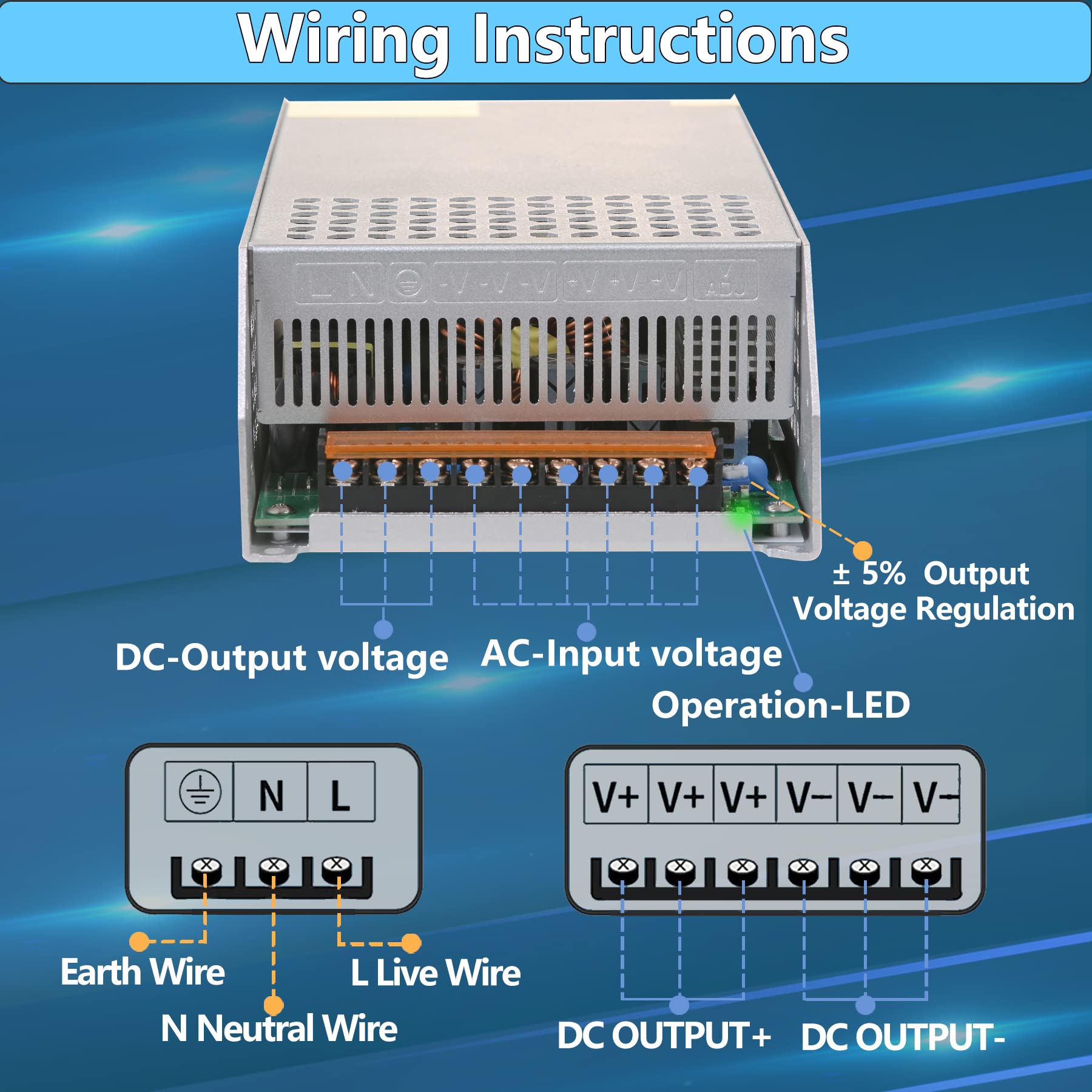 New Version DC 12V 1000W Power Supply Adapter 110V AC to 12V DC Converter Power Supply 12V 83A 1000W Switch Transformer for Motor Pump CCTV Security Camera Car Stereo 3D Printer and More 12V Device