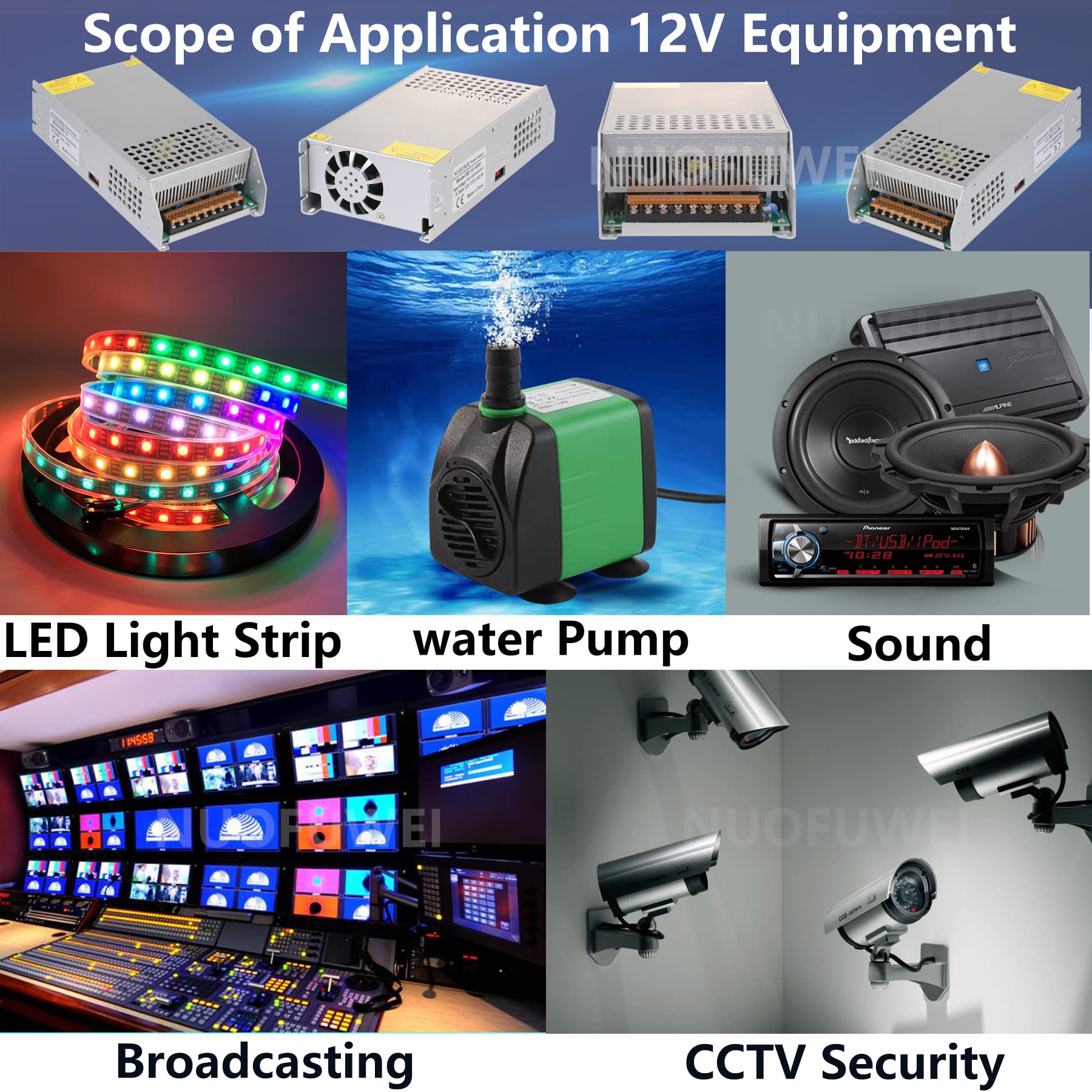 New Version DC 12V 1000W Power Supply Adapter 110V AC to 12V DC Converter Power Supply 12V 83A 1000W Switch Transformer for Motor Pump CCTV Security Camera Car Stereo 3D Printer and More 12V Device