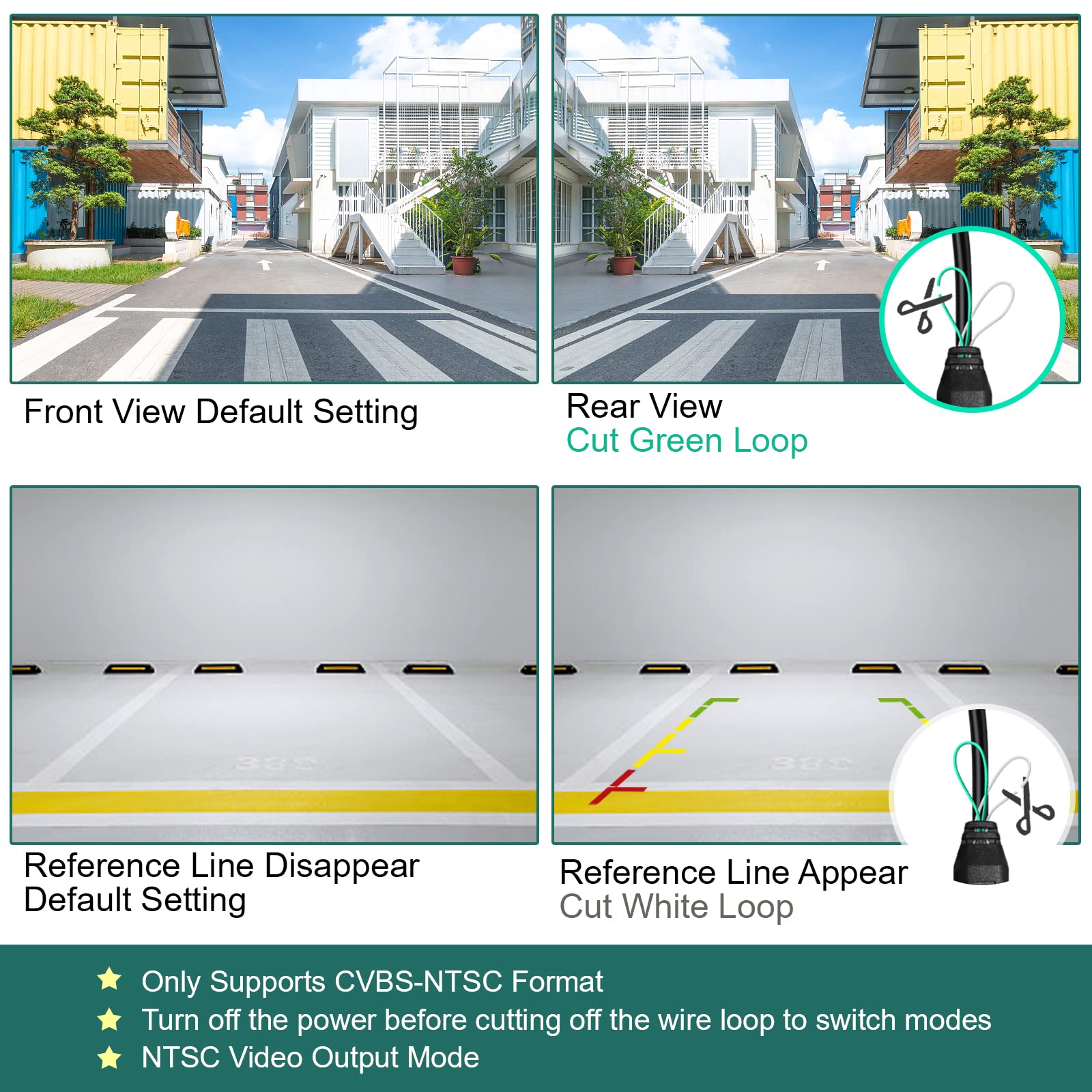 Reverse Backup Camera, Rear View Camera Wide Angle View Universal Car Camera CVBS Rear Front Camera for Cars, SUVs, RVs, Vans