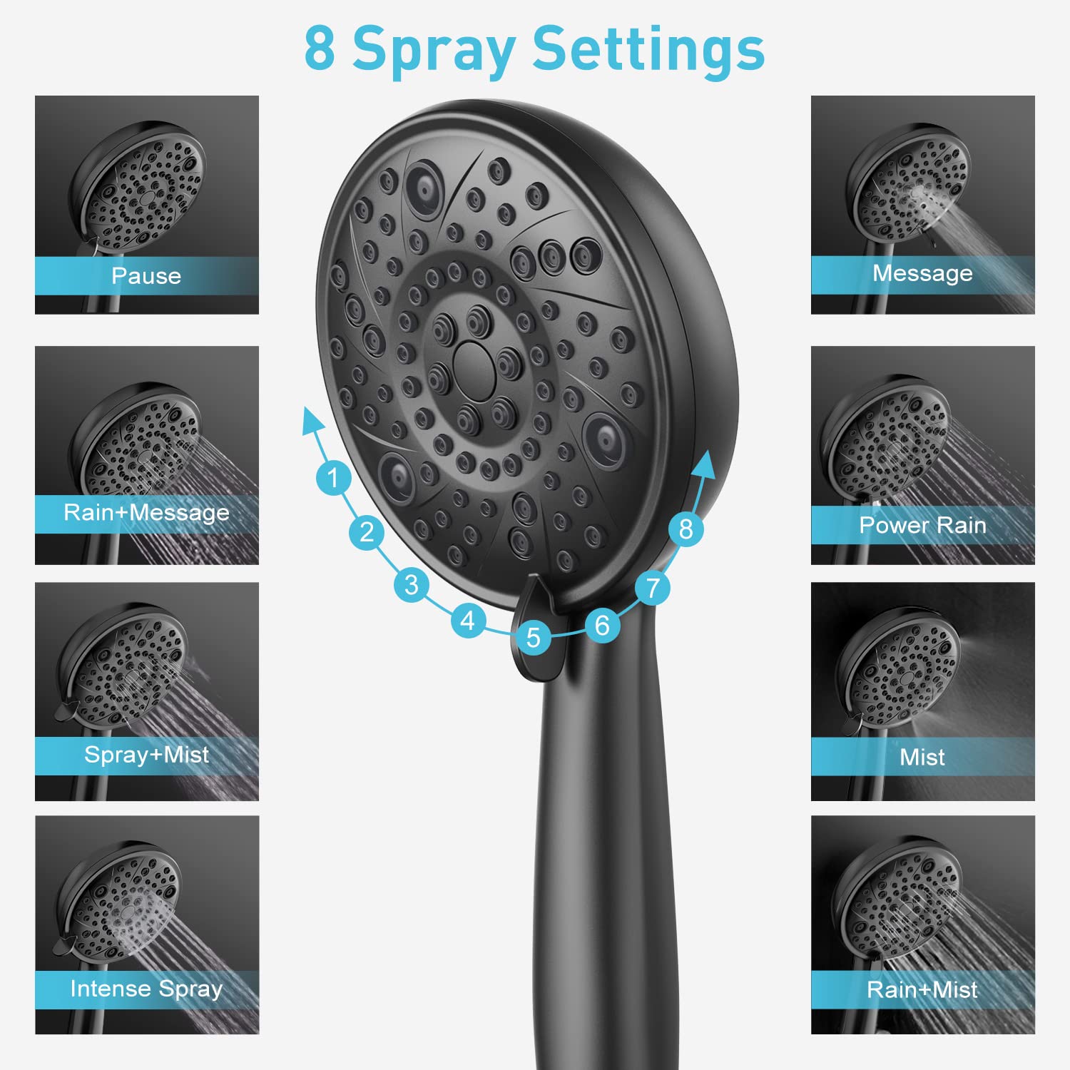 EMBATHER Black Shower Faucets Sets - Overhead Rain Head Shower System with 8-Mode High Pressure Handheld Complete Combo and Mixer Valve Trim Kit - 3-Way Rainfall Shower Fixture for Luxury Bathroom
