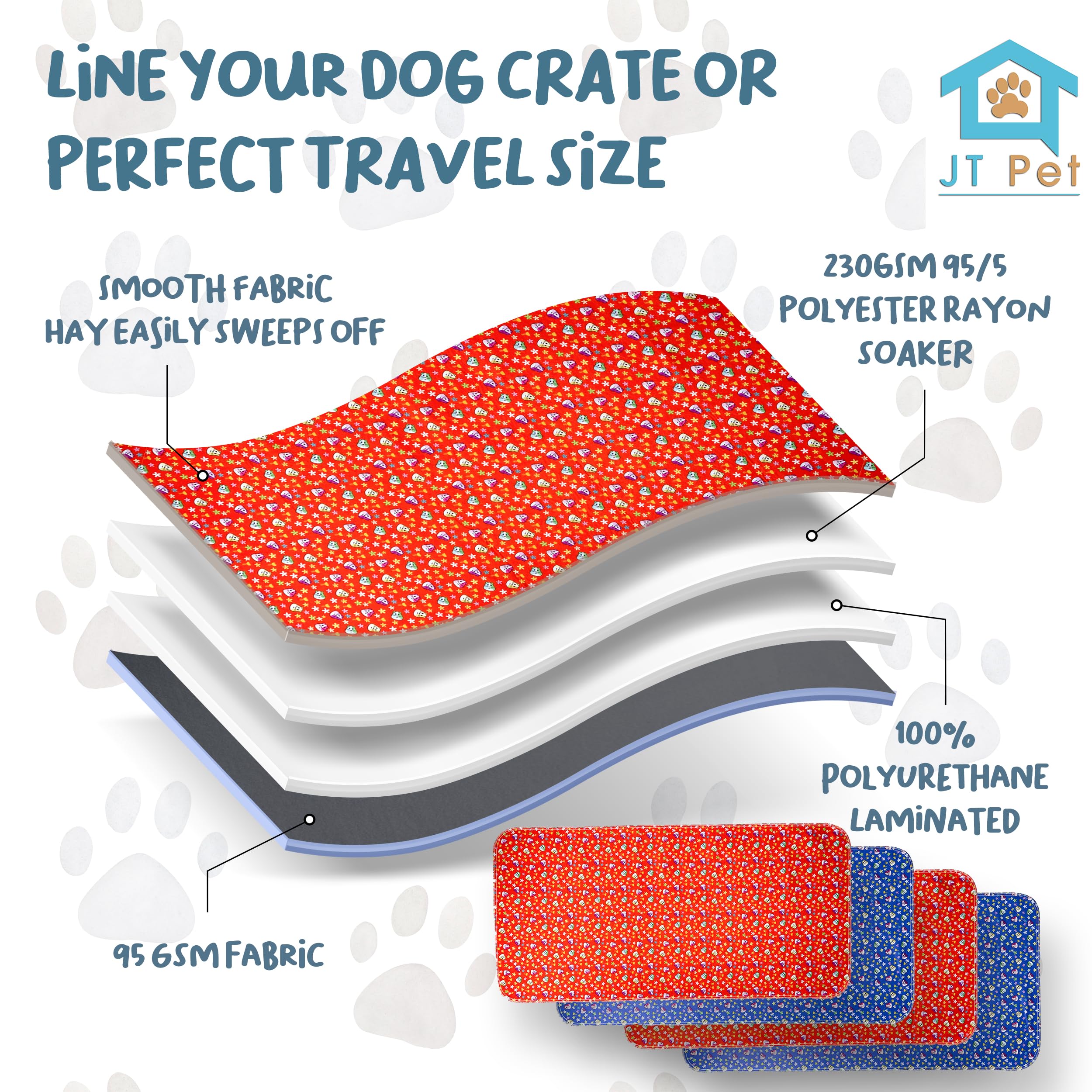 JT Pet Guinea Pig Cage Liner Fleece Cage Liners Puppy Pads Washable Reusable Waterproof Pee Pads Hamster Bedding Extra Large Dog Crate Lining (Set of 4 - 47" x 24") (Blue Red Piggies)