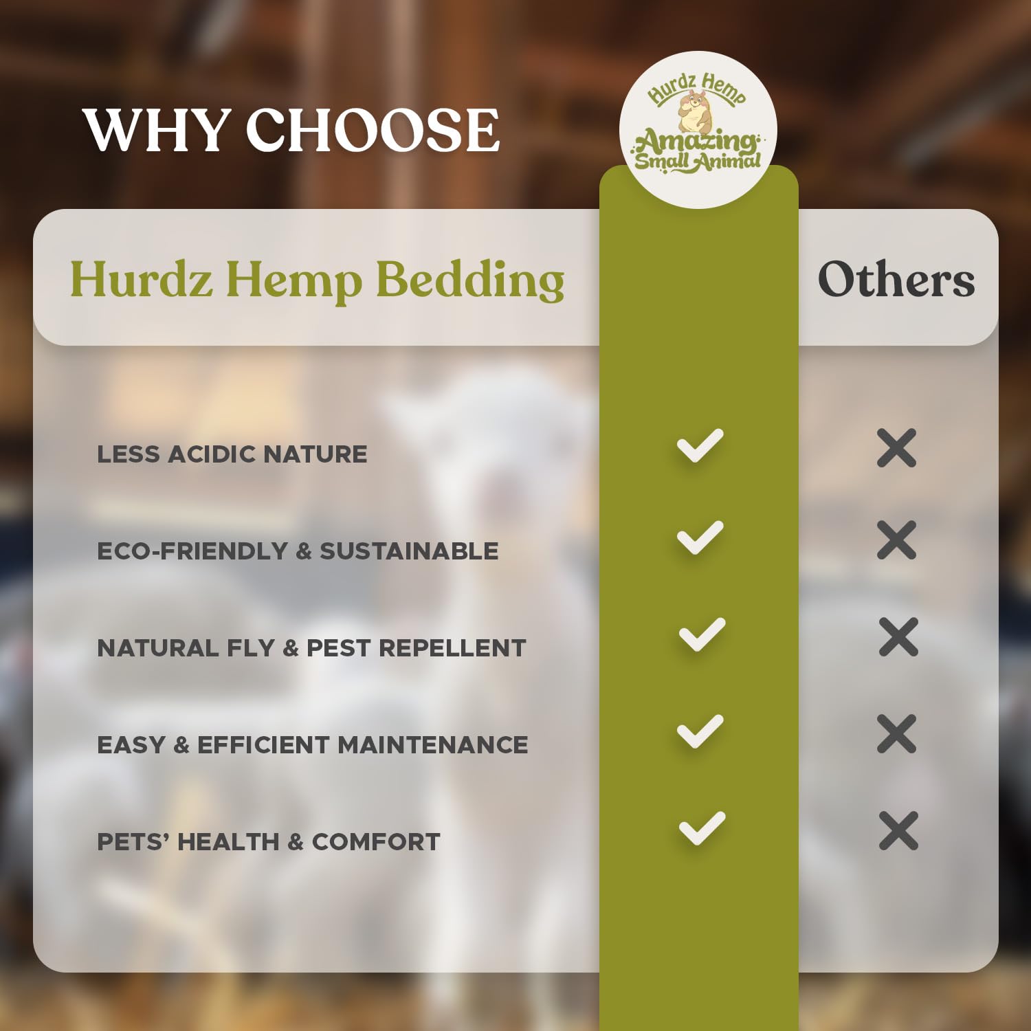 [33lbs] Hemp Bedding for Chickens - Made from 100% Natural Hemp - Superior Absorption & Odor Control- Eco-Friendly Hemp Bedding for Chickens - Easy Maintenance Hemp Bedding for Small Animals