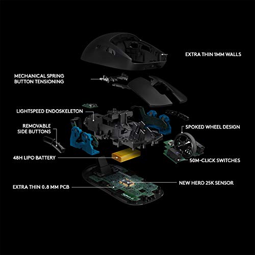Logitech G PRO Wireless Gaming Mouse, Hero 16K Sensor, 16,000 DPI, RGB, Ultra Lightweight, 4 to 8 Programmable Buttons, Long Battery Life, On-Board Memory, Built for Esport, PC / Mac - Black