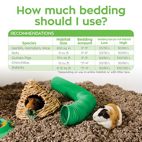 carefresh 99% Dust-Free Natural Paper Small Pet Bedding with Odor Control, 30 L