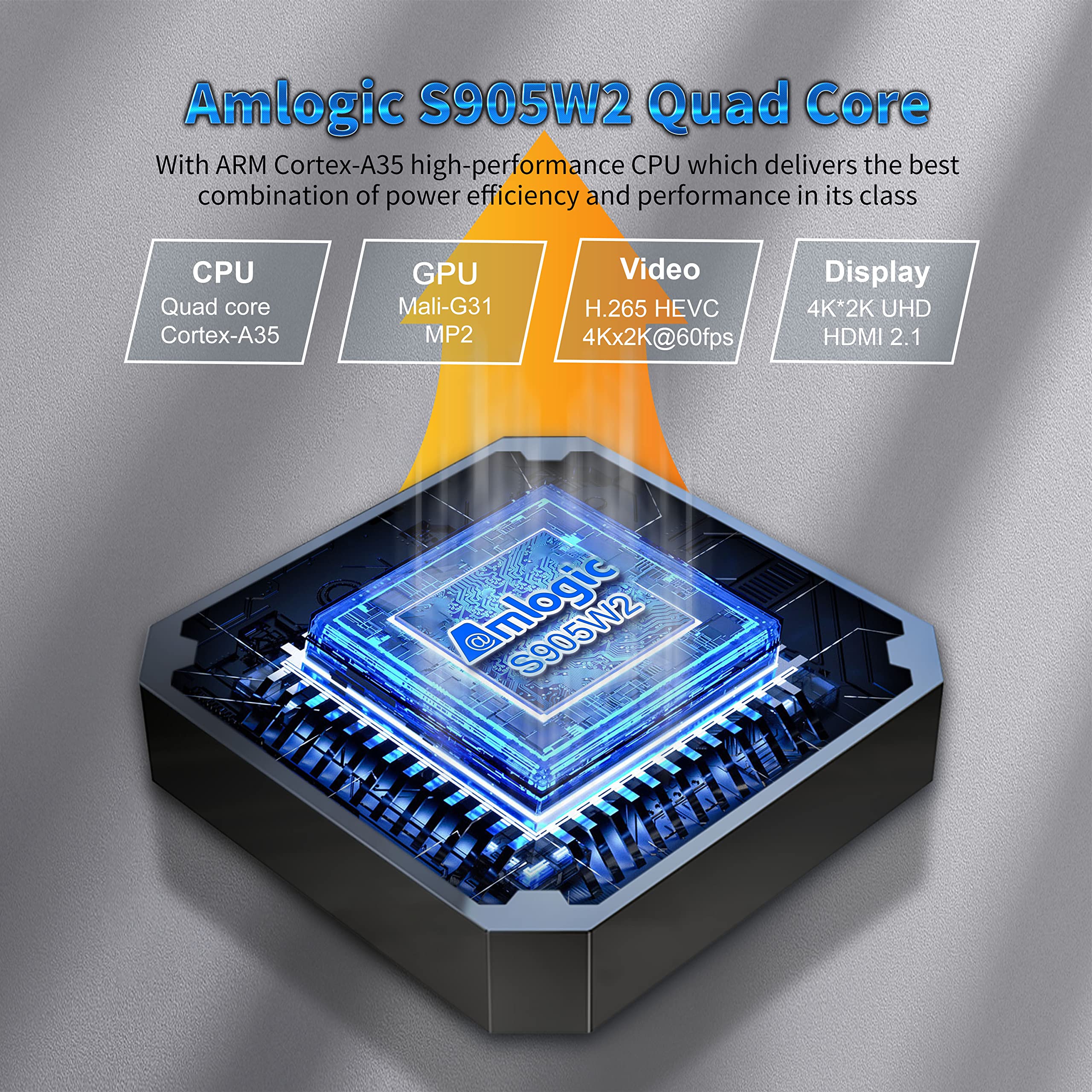Android 11.0 TV Box,X96 Mini Amlogic S905W2 Quad Core RAM 2GB ROM 16GB Dual WiFi 2.4G/5.8G 4K HDR+ Smart Android 11.0 Media Player TV Box