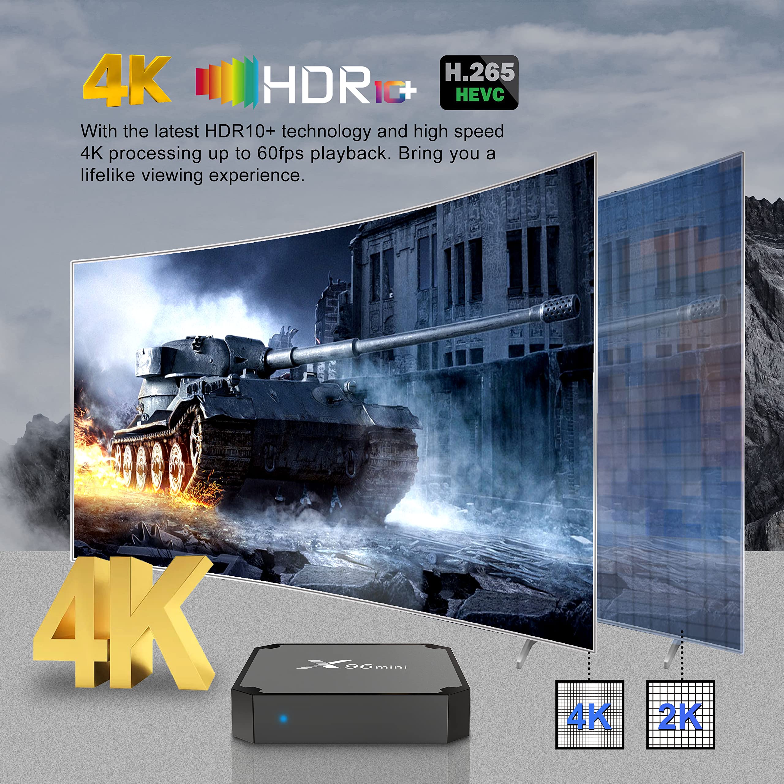 Android 11.0 TV Box,X96 Mini Amlogic S905W2 Quad Core RAM 2GB ROM 16GB Dual WiFi 2.4G/5.8G 4K HDR+ Smart Android 11.0 Media Player TV Box