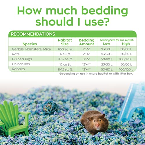 carefresh 99% Dust-Free Sea Glass Natural Paper Small Pet Bedding with Odor Control, 50 L