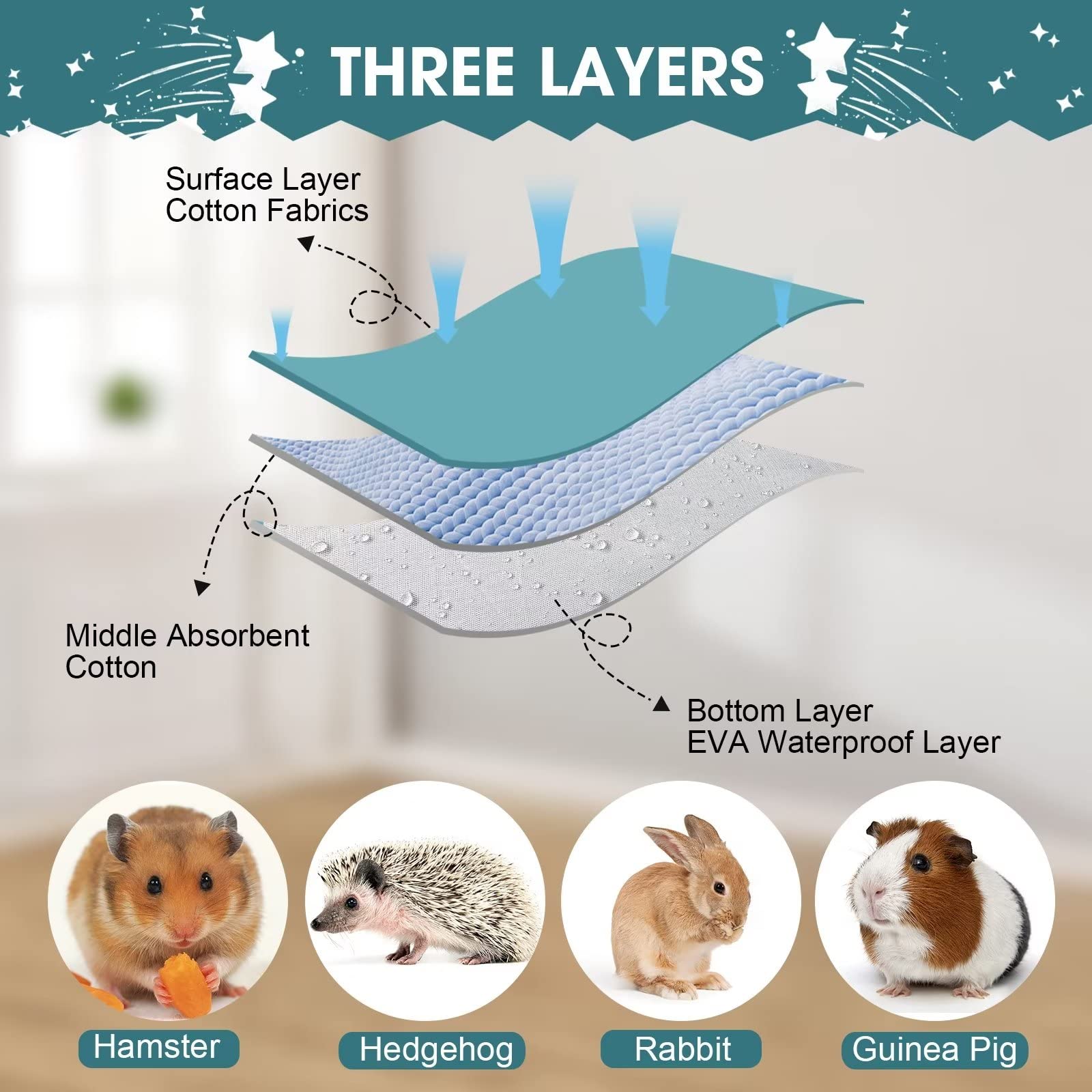 Reusable Pee Pads for Guinea Pigs Set of 6 - Washable Guinea Pig Cage Liners - Pet Mat for Small Animal Cage - Small Animal Bedding for Hamster Bunny Puppy Kitten
