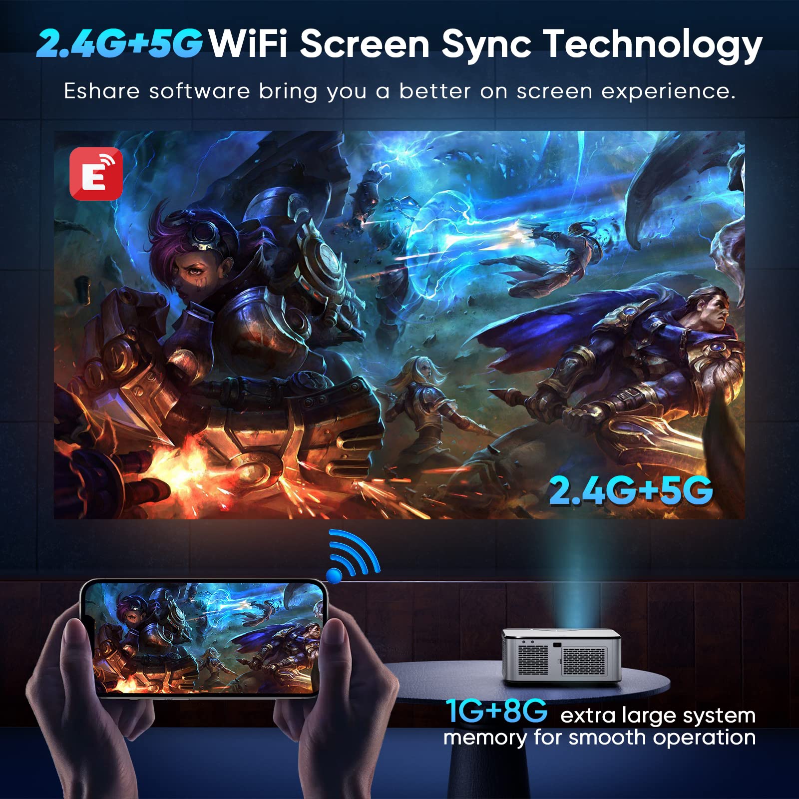 XIWBSY Projector with WiFi and Bluetooth Native 1080P 500 ANSI Full HD Portable Projector for Home Theater Gaming,Compatible with iOS/Android/TV Stick/PS4/HDMI/USB/PPT