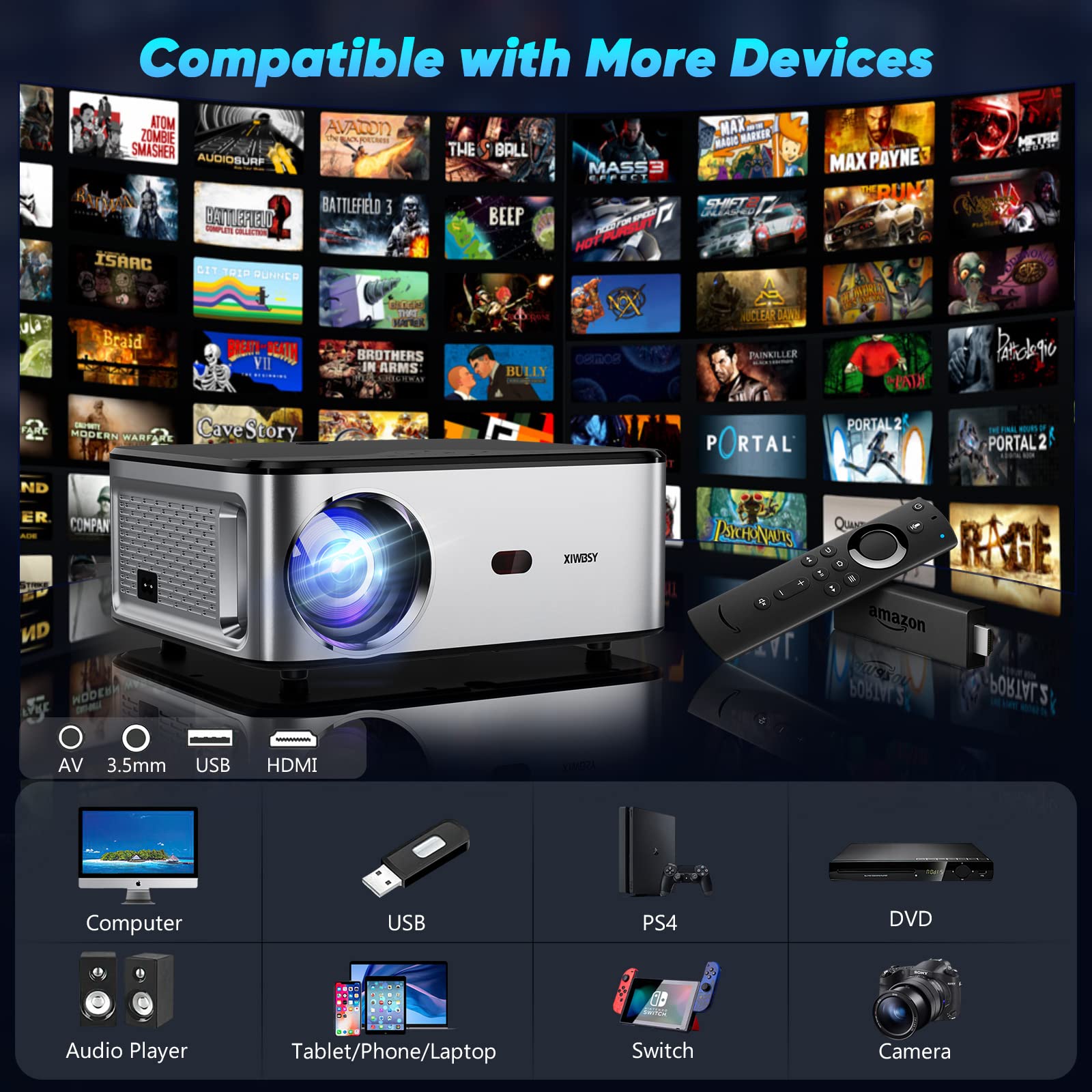 XIWBSY Projector with WiFi and Bluetooth Native 1080P 500 ANSI Full HD Portable Projector for Home Theater Gaming,Compatible with iOS/Android/TV Stick/PS4/HDMI/USB/PPT