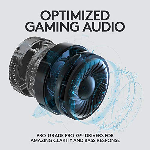 Logitech G PRO Gaming Headset for Oculus Quest 2 - Oculus Ready - Custom-length Cable - PRO-G Precision Gaming Audio Driver - Steel and Aluminum Build - Low-Latency 3.5 mm Aux Connection