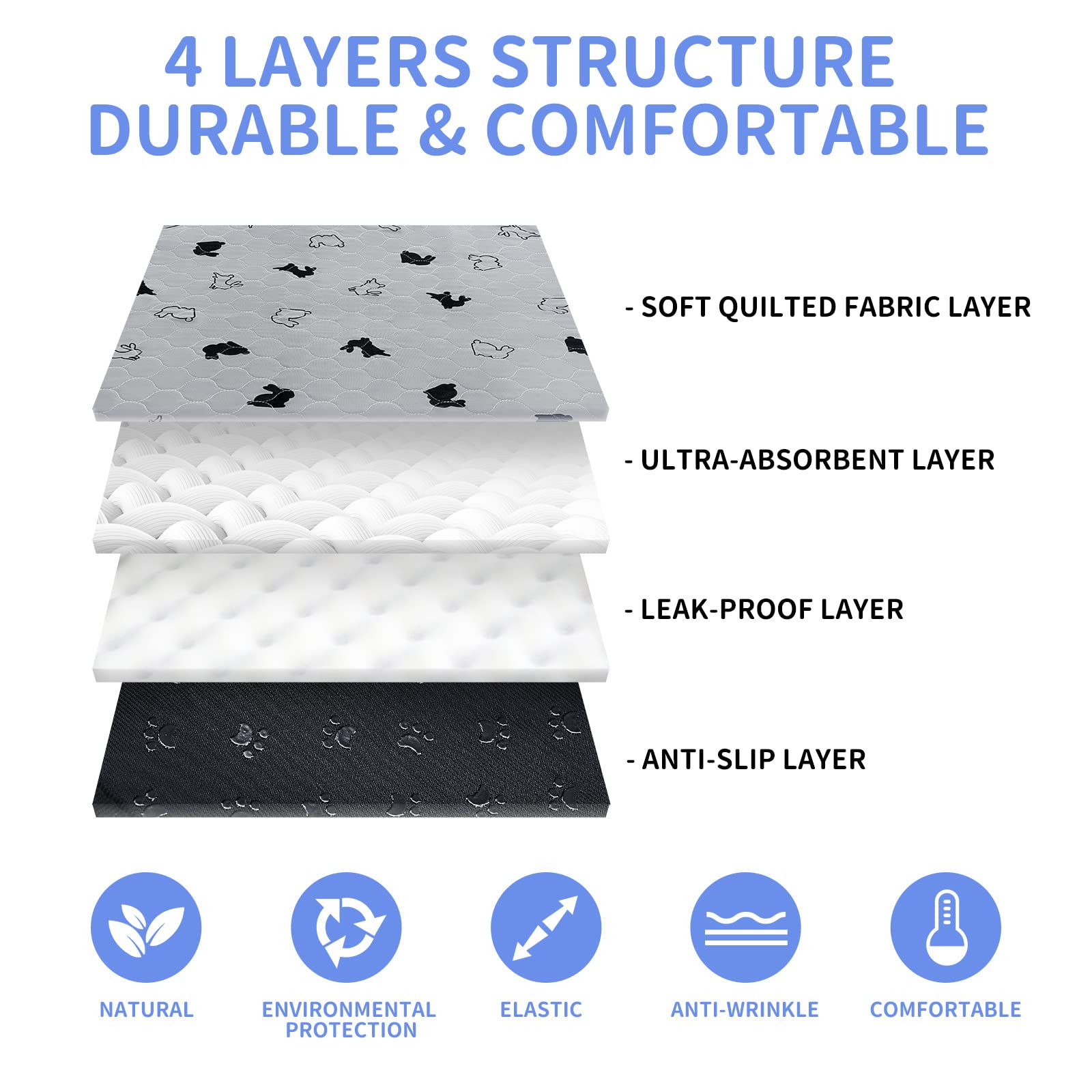 Guinea Pig Cage Liners, 2 Pack Washable 24'' x 47'' Fleece Bedding, Waterproof Reusable, Anti-Slip Pee Pad for Guinea Pigs, Rabbits, Hamsters & Small Pets