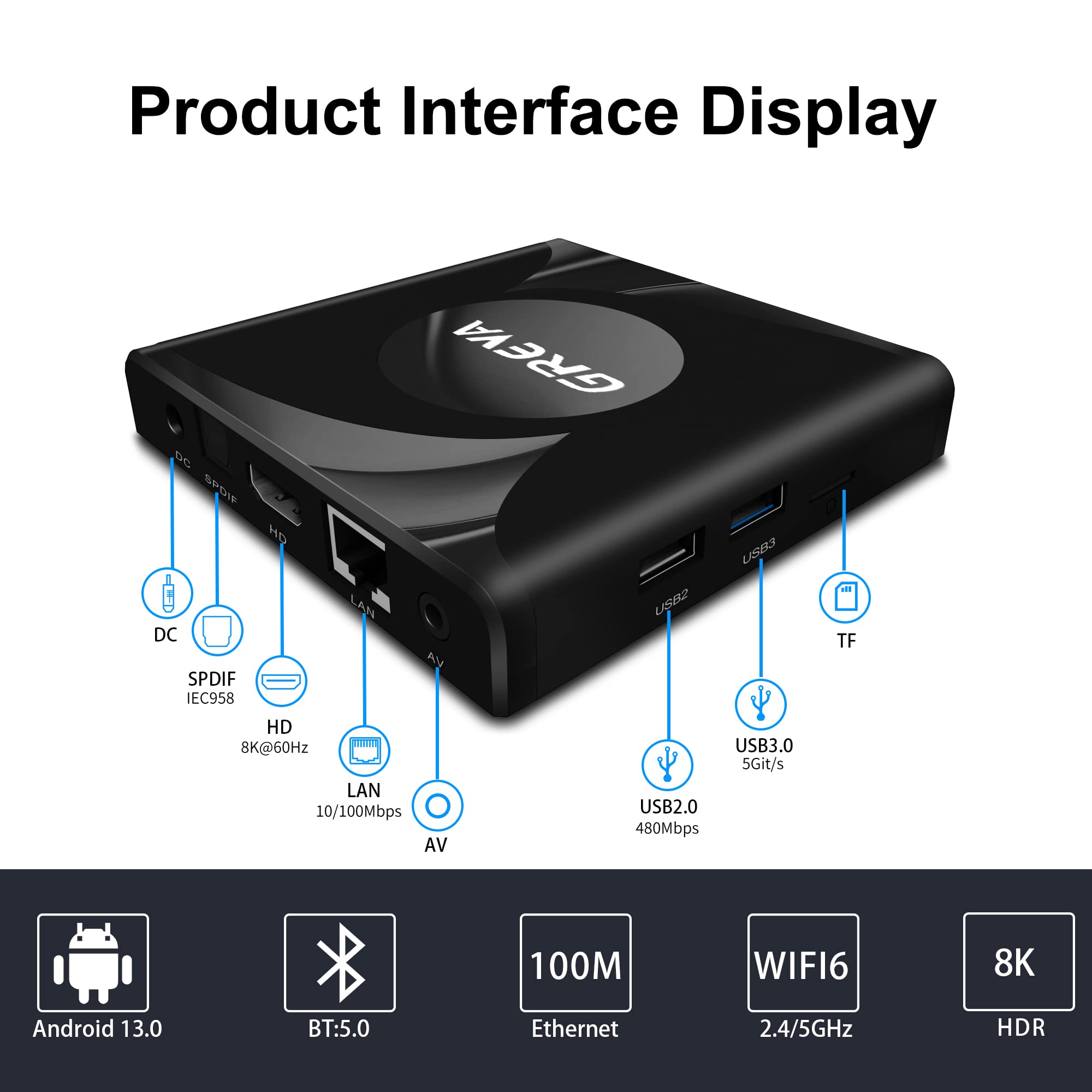 8K Android TV Box 13.0 2GB RAM 16GB ROM RK3528 Chipset Support WiFi6 HDR10 BT5.0 USB3.0 Ethernet LAN 3D HD Smart Streaming Media Player