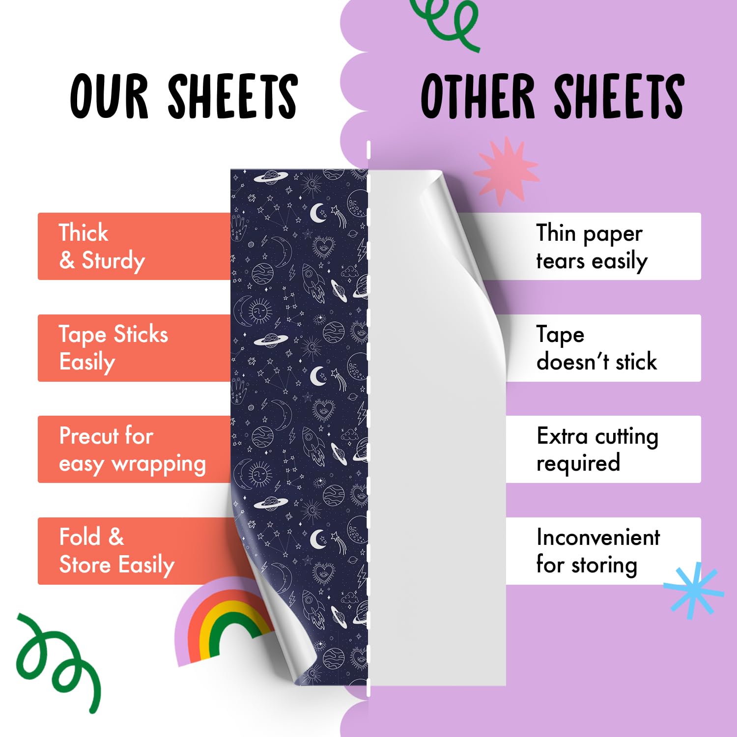 CENTRAL 23 - Navy Gift Wrap - 6 Christmas Wrapping Paper Sheets - Space Planets Stars - Birthday Wrapping Paper - Trendy Gift Wrap for Men Women Boys Girls - Recyclable
