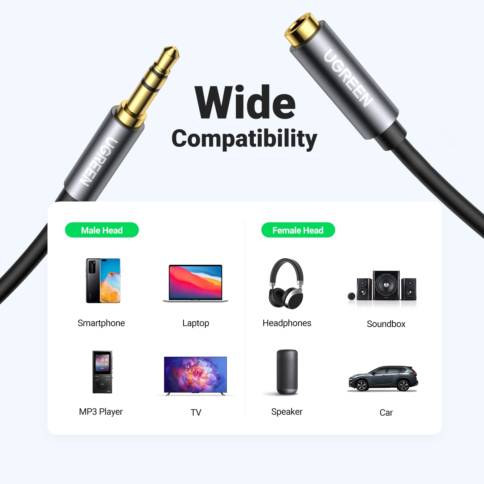 UGREEN Headphone Extension Cable 3.5mm Extension Gold Plated Aux Cable Audio Stereo Jack Male to Female TRS Cord Extender Compatible with iPhone iPad Phones Tablets Media Players, 6.6FT