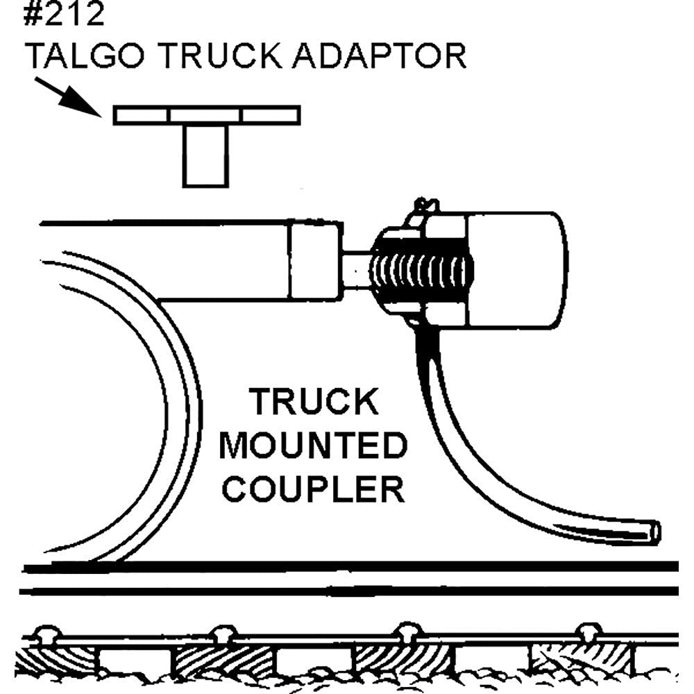 HO Multi-Purpose Coupler, 9/32" Overset (2pr)