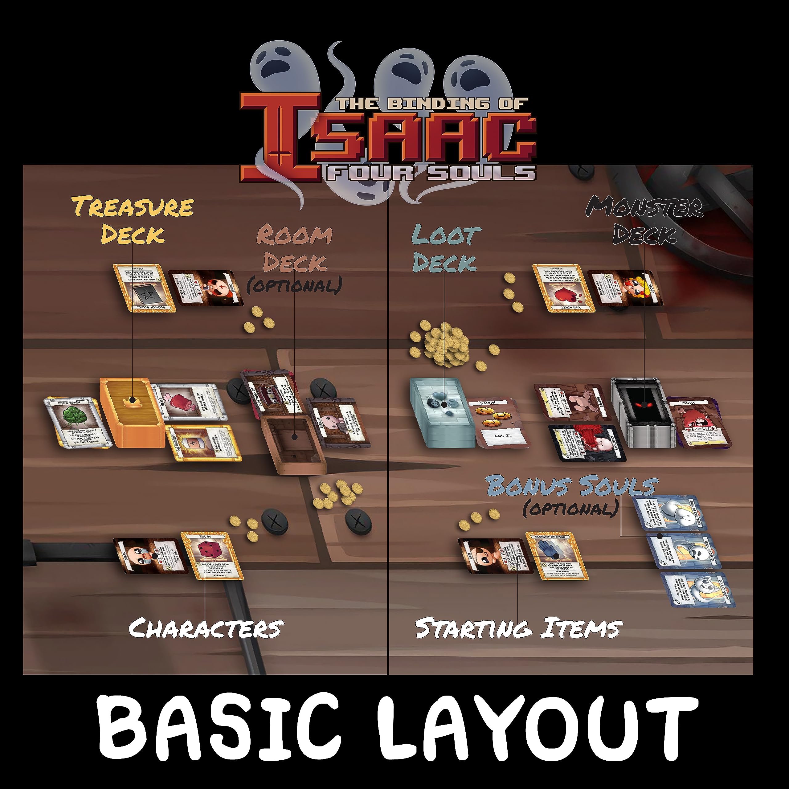 Maestro Media: The Binding of Isaac: Four Souls - Ultimate Collection - Contains 2nd Ed. Base Game, Four Souls+ & Requiem Expansions