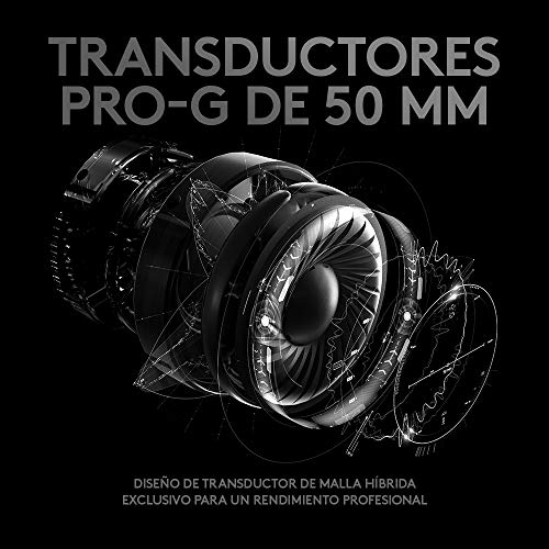 Logitech G PRO X Gaming Headset (2nd Generation) with Blue Voice, DTS Headphone 7.1 and 50 mm PRO-G Drivers, for PC, Xbox One, Series X|S,PS5,PS4, Nintendo Switch, Black (Renewed)