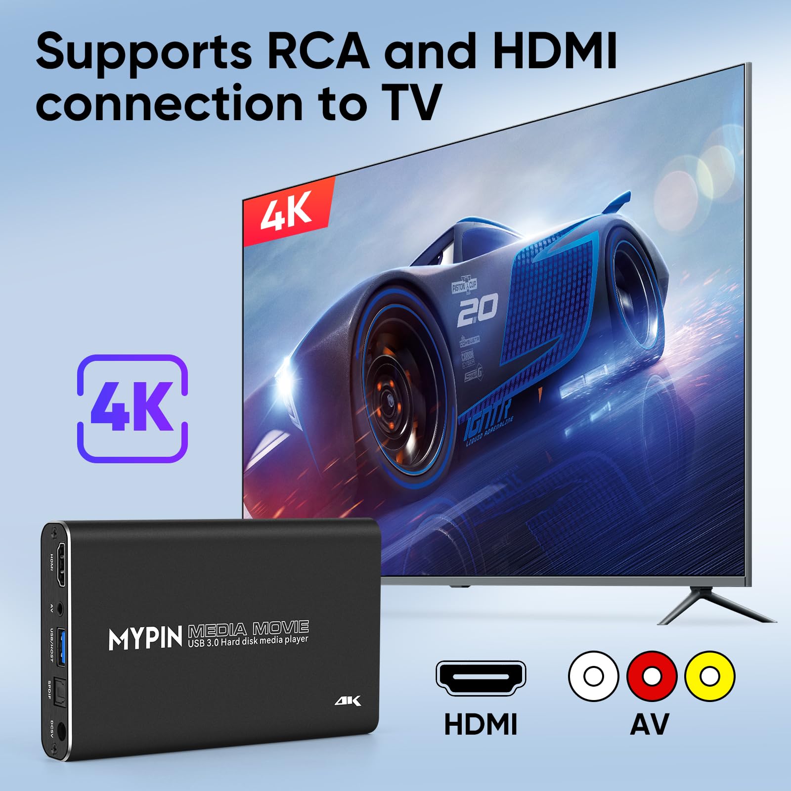 4K@30hz USB3.0 HDMI Media Player with One AV Cable, Support 2.5" SATA HDD with HDMI/AV/Optical Output, for Videos/Music/Photos from USB Drive/SD Card/4 GB Internal or Up to 8TB External HDD