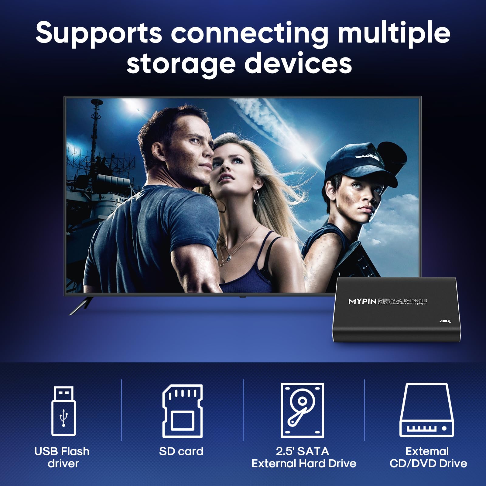 4K@30hz USB3.0 HDMI Media Player with One AV Cable, Support 2.5" SATA HDD with HDMI/AV/Optical Output, for Videos/Music/Photos from USB Drive/SD Card/4 GB Internal or Up to 8TB External HDD