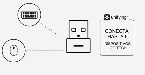 Logitech USB Unifying Receiver, 2.4 GHz Wireless Technology, USB Plug Compatible with all Logitech Unifying Devices like Wireless Mouse and Keyboard, PC / Mac / Laptop - Black
