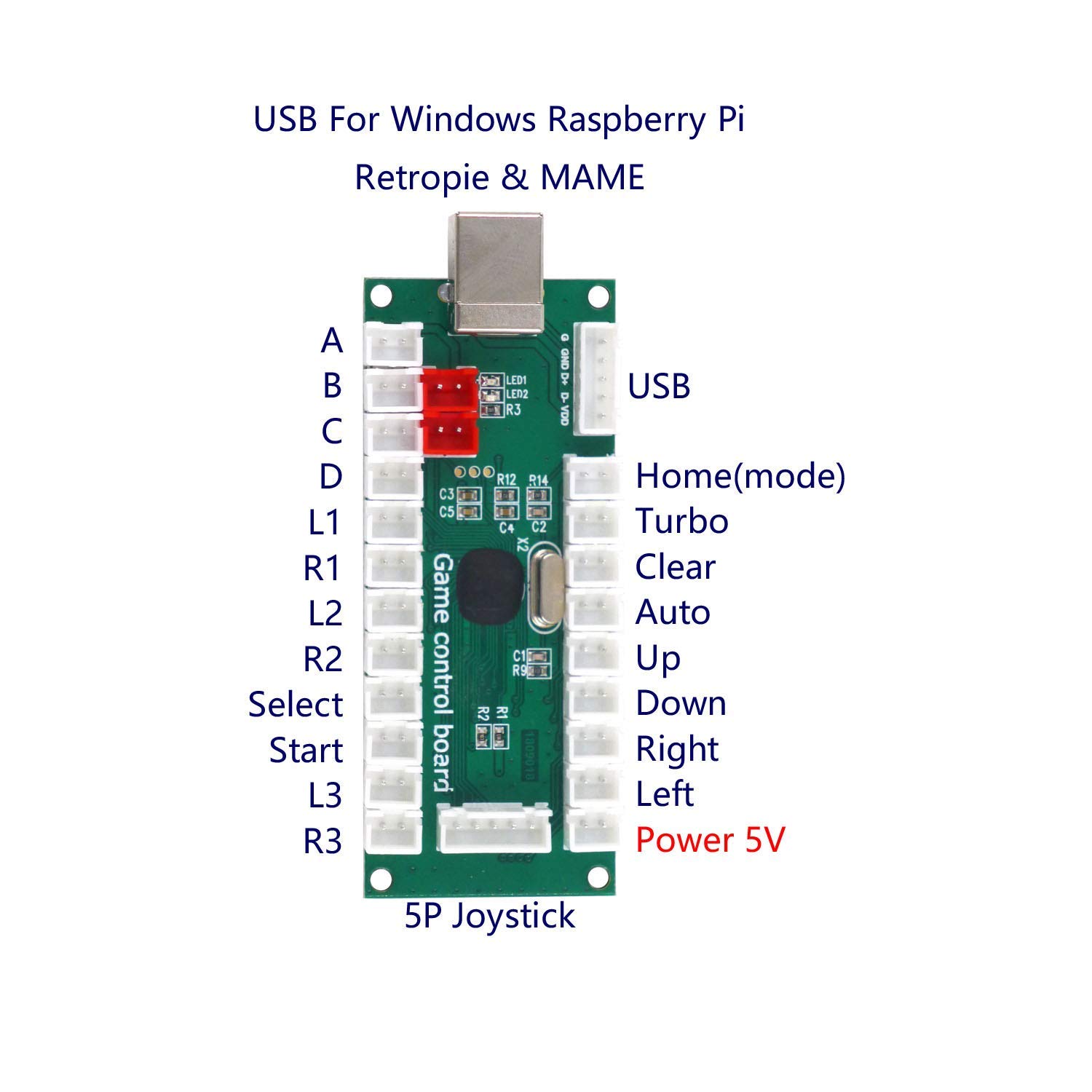 SJ@JX Arcade Game 2 Player Controller DIY Kit Microswitch Recessed Button 4&8 Way Joystick Zero Delay USB Encoder Fighting Stick Handles Console for PC MAME Raspberry Pi Retropie