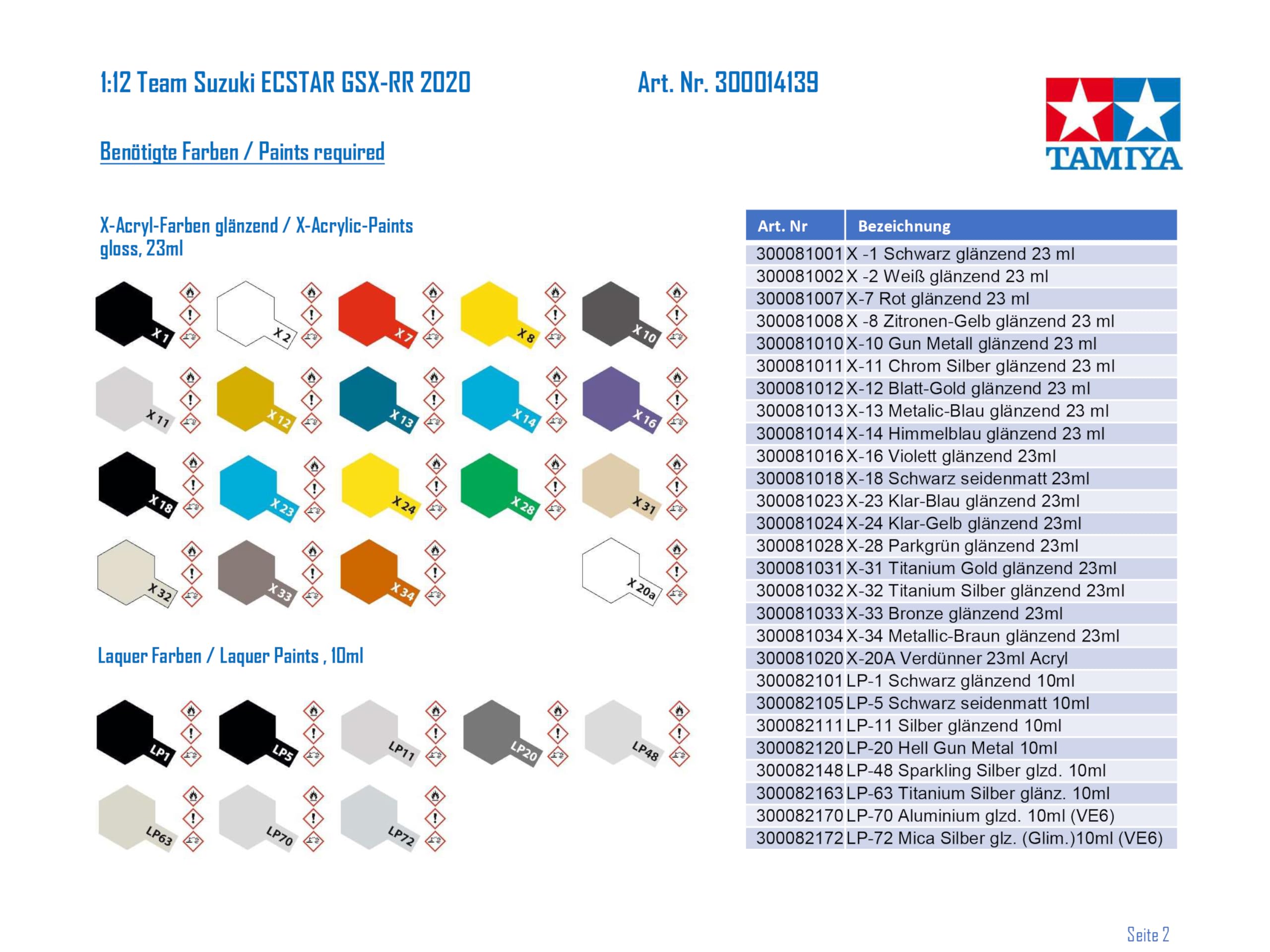 TAMIYA 1/12 Team Suzuki ECSTAR GSX-RR '20 TAM14139 Plastic Models Motorcycles