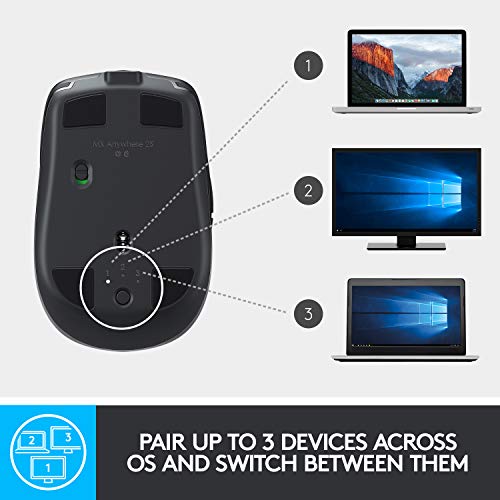Logitech MX Anywhere 2S Wireless Mobile Mouse