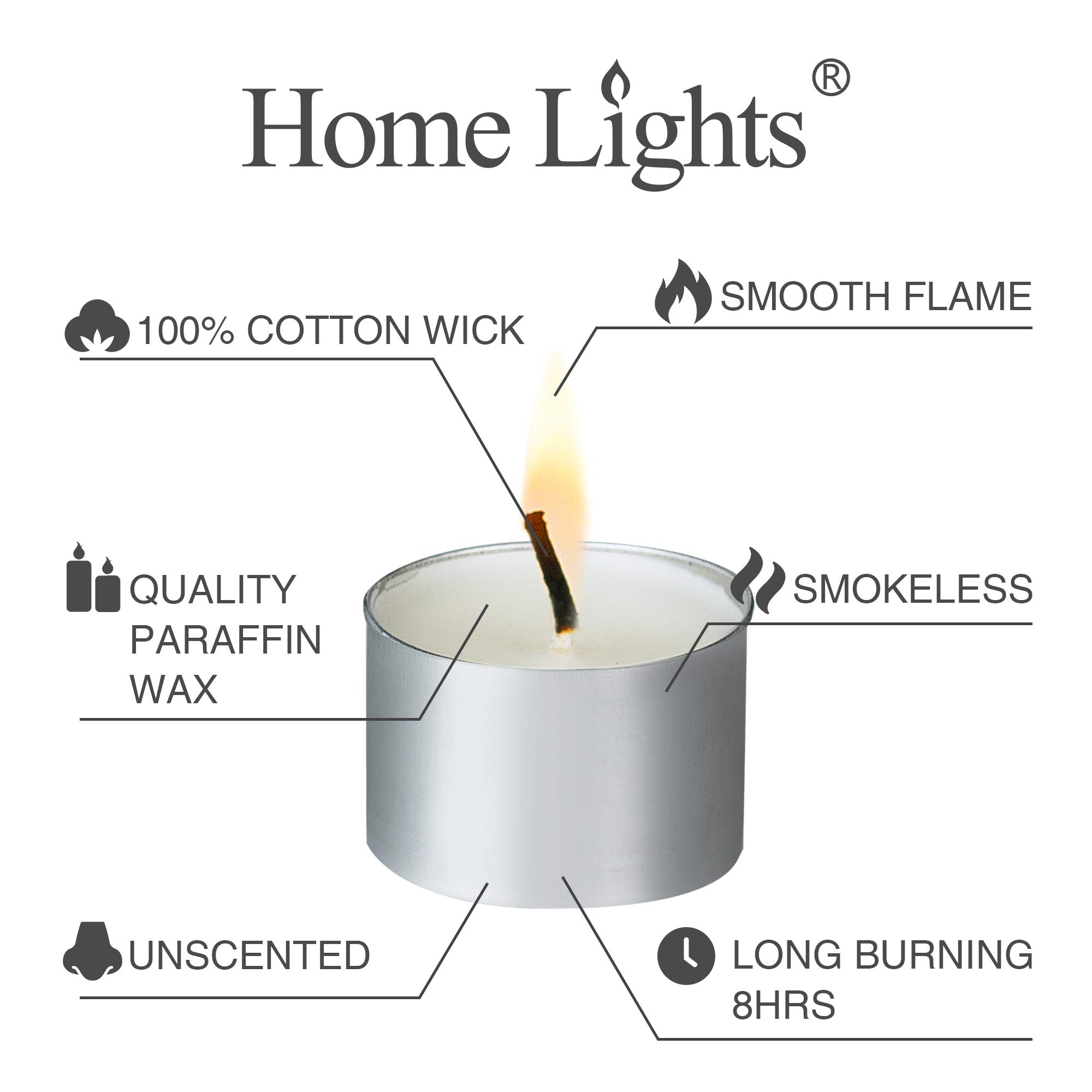 HomeLights Tealight Candles - 8 Hour Long time Burning, Giant 100,200,300 Packs -White Smokeless European Tea Light Unscented Candles for Shabbat, Weddings, Christmas,Home Decorative -100 Pack