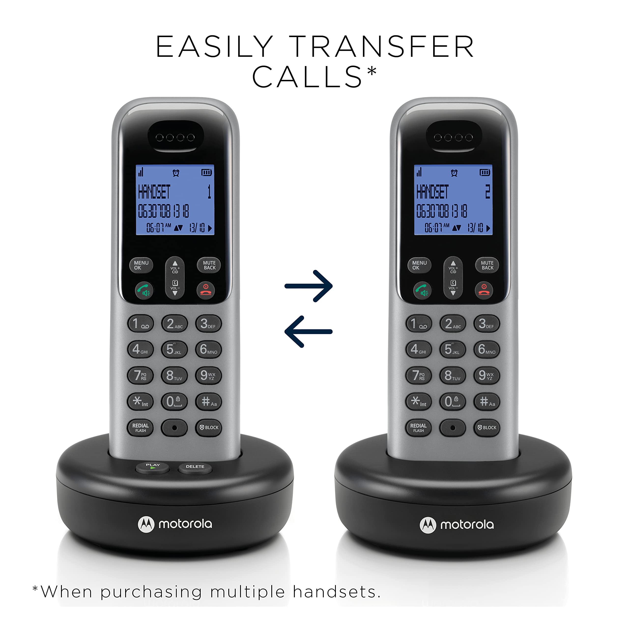 Motorola Voice Cordless Phone System w/ 3 Digital Handsets + Answering Machine, Remote Access, Call Block - Dark Grey (T613)