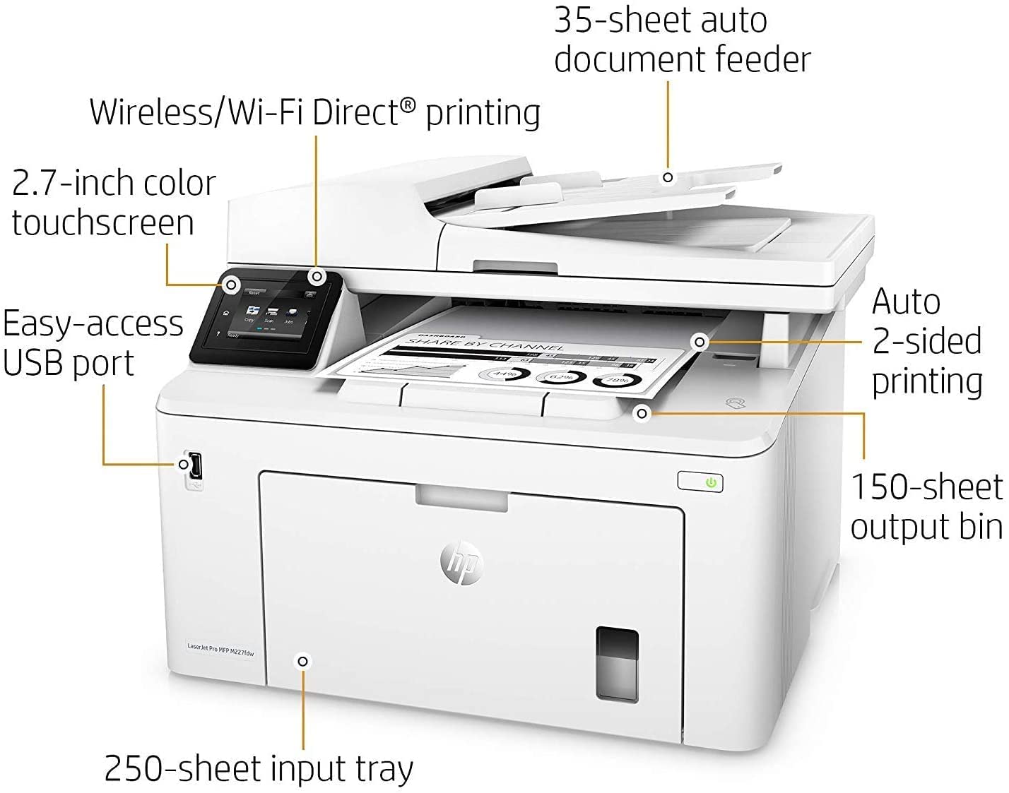 HP Laserjet Pro MFP M227fdw All-in-One Wireless Monochrome Laser Printer, Print Scan Copy Fax, Auto 2-Sided Printing, 1200 x 1200 dpi, 30 ppm, Compatible with Alexa, Bundle with JAWFOAL Printer Cable